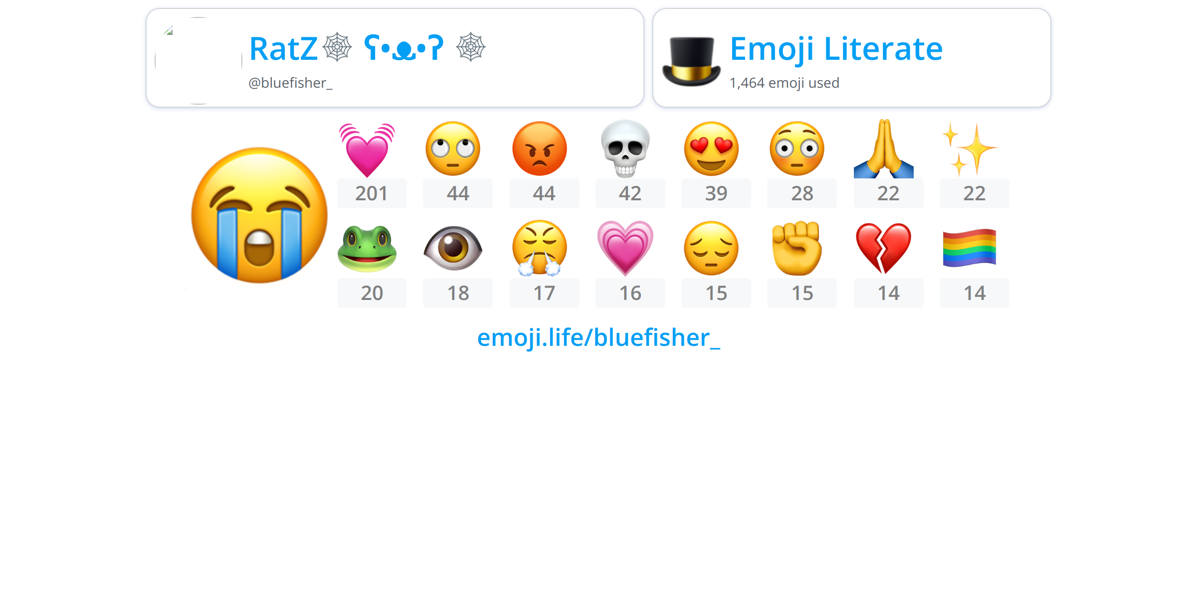  bluefisher Emoji Life