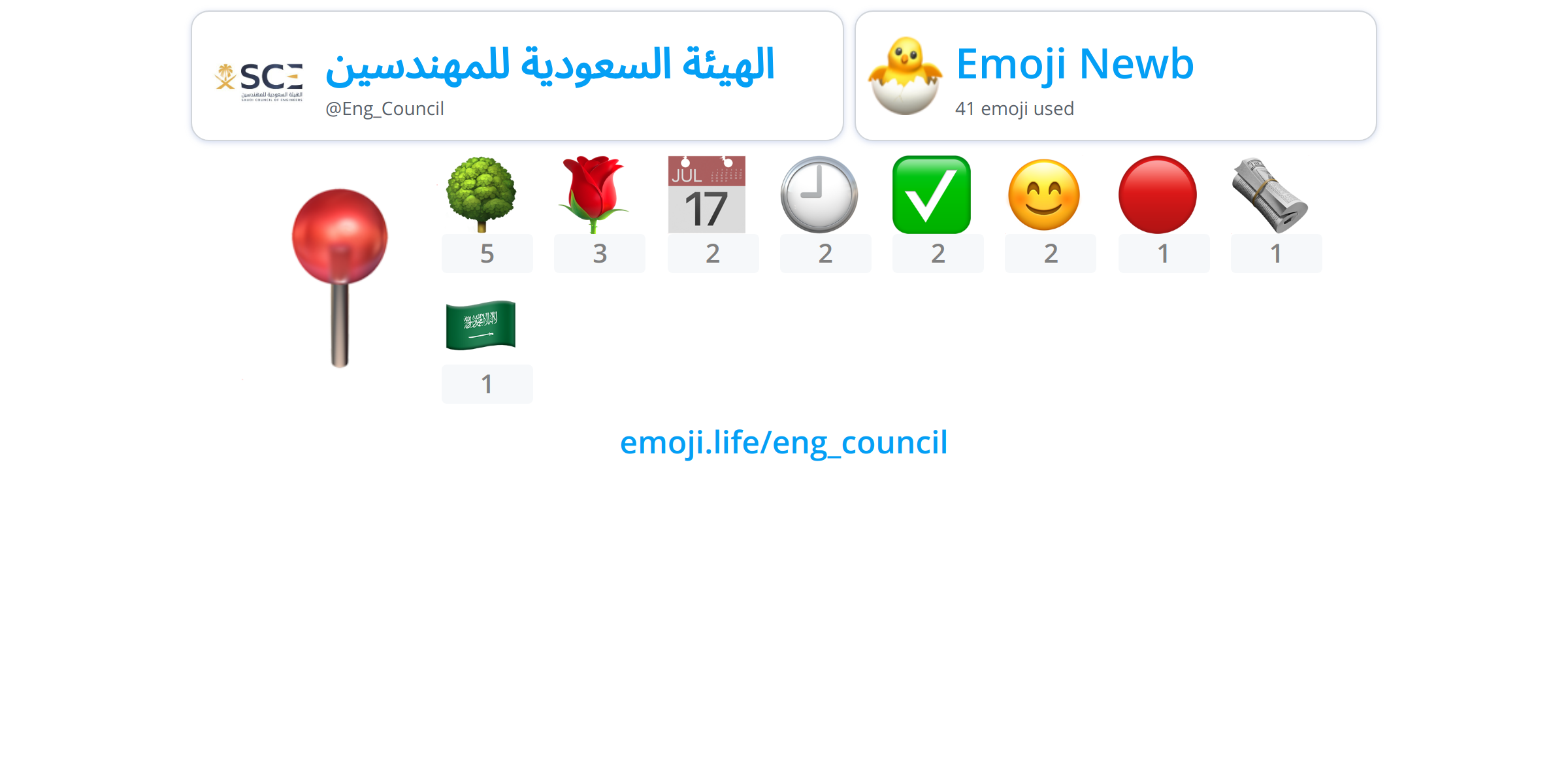 @Eng_Council - Emoji.Life