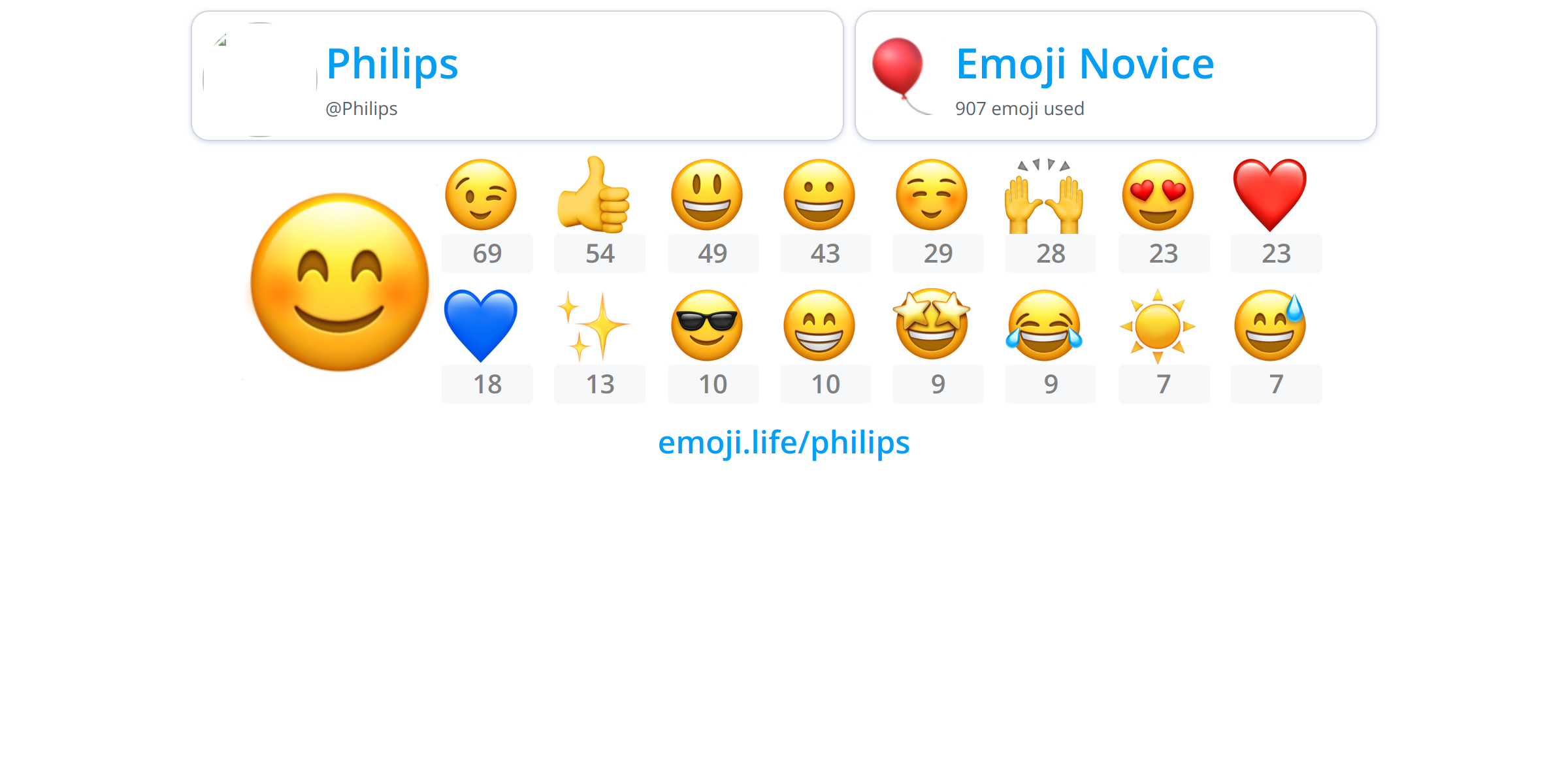 @Philips - Emoji.Life