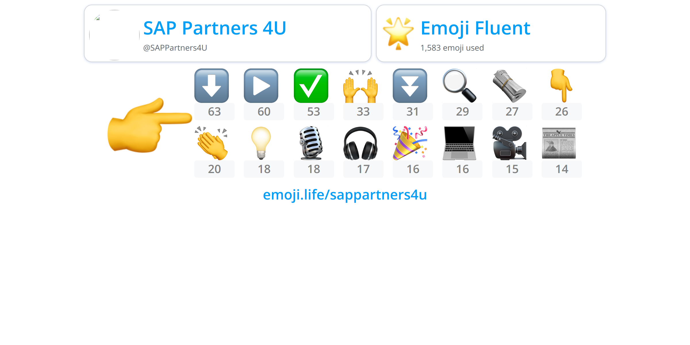 @SAPPartners4U - Emoji.Life