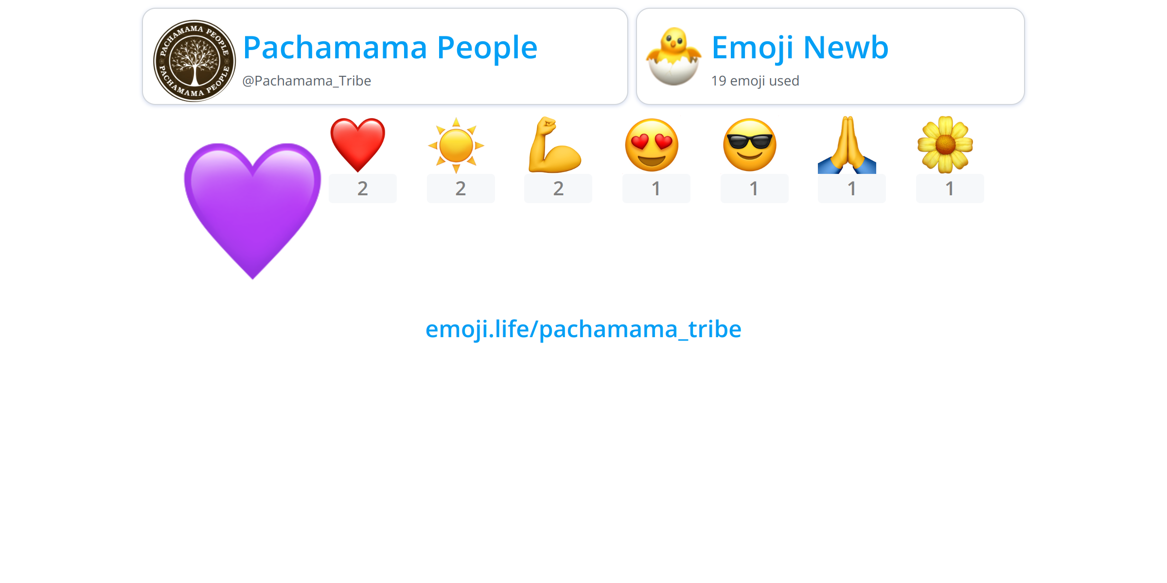 @Pachamama_Tribe - Emoji.Life