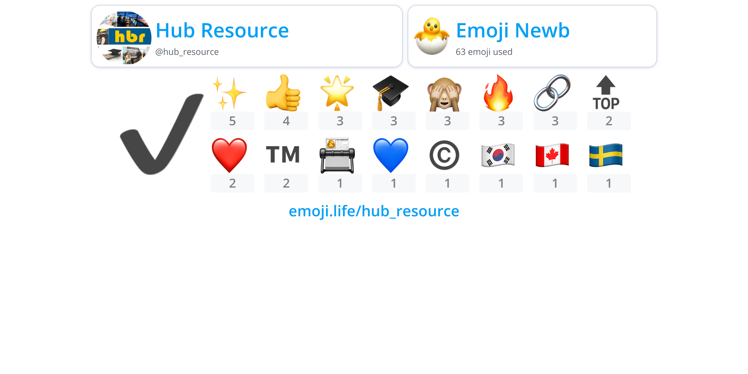 @hub_resource - Emoji.Life