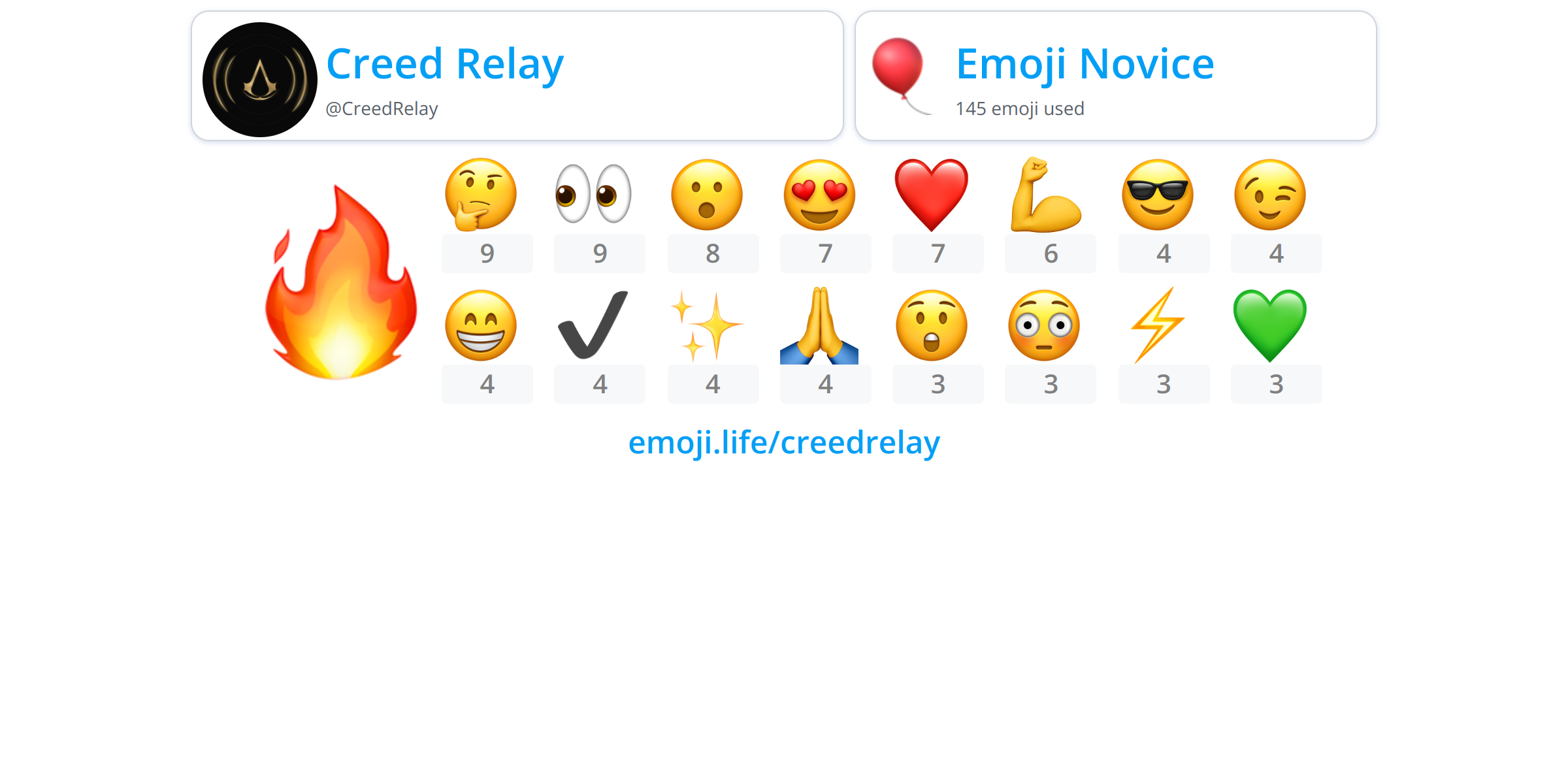 @CreedRelay - Emoji.Life