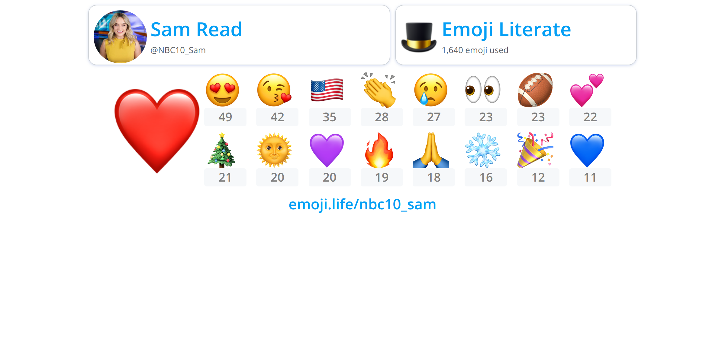 @NBC10_Sam - Emoji.Life
