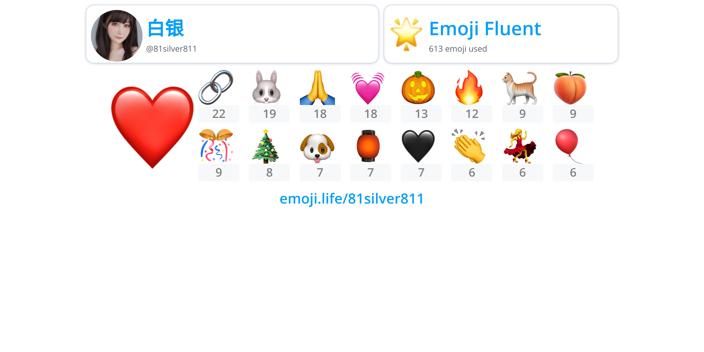 @81silver811 - Emoji.Life