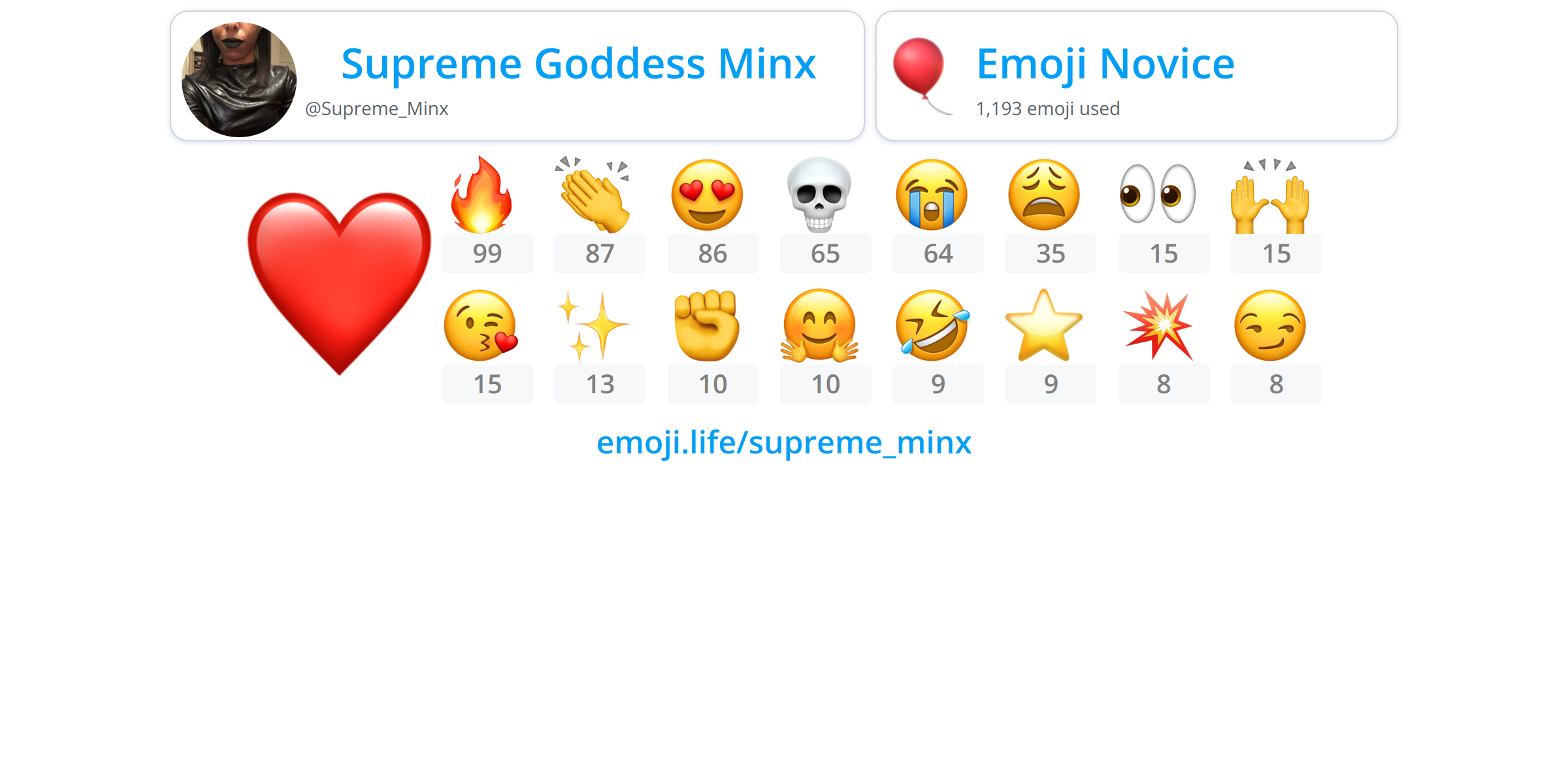 @Supreme_Minx - Emoji.Life