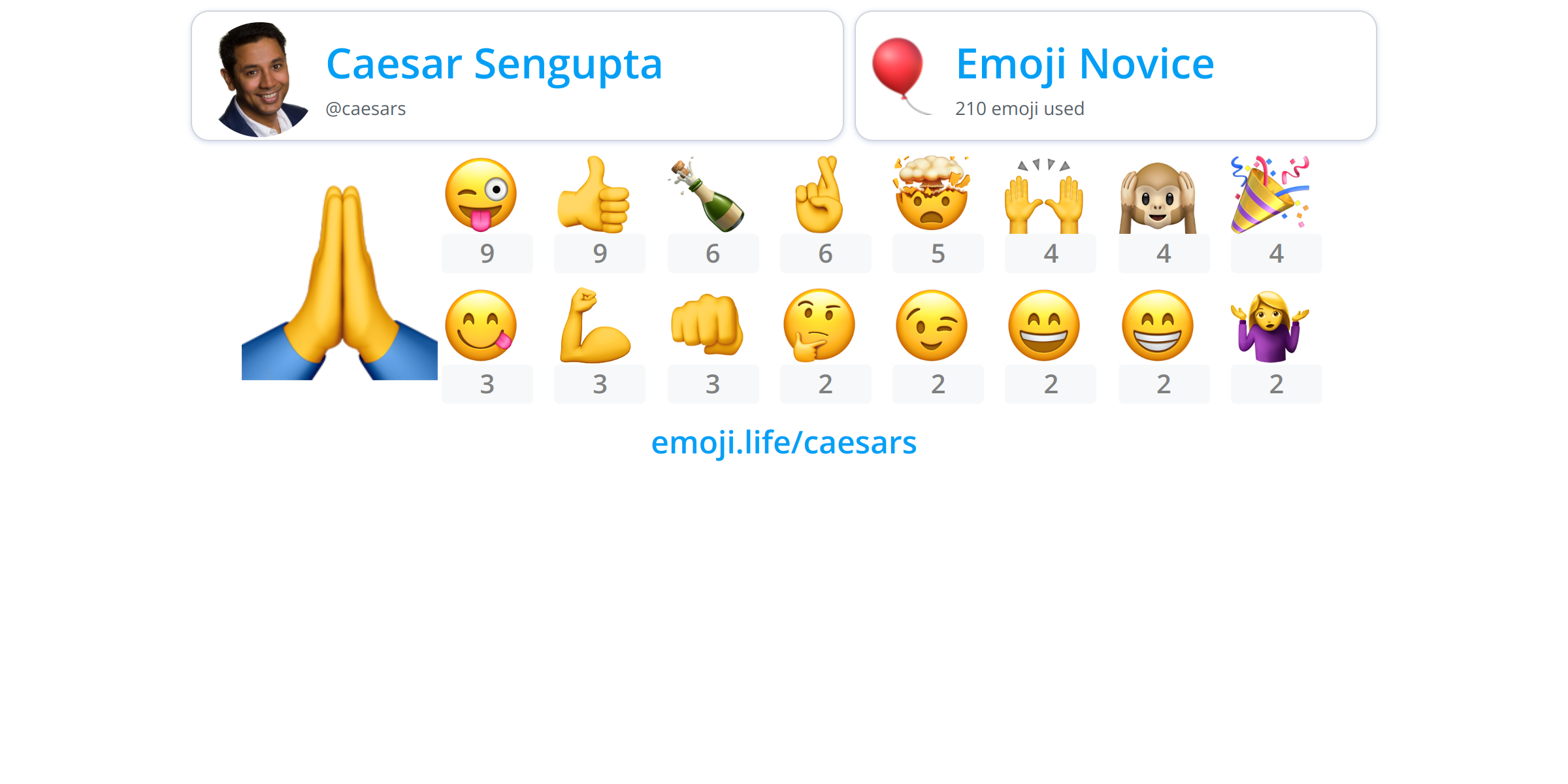 @caesars - Emoji.Life