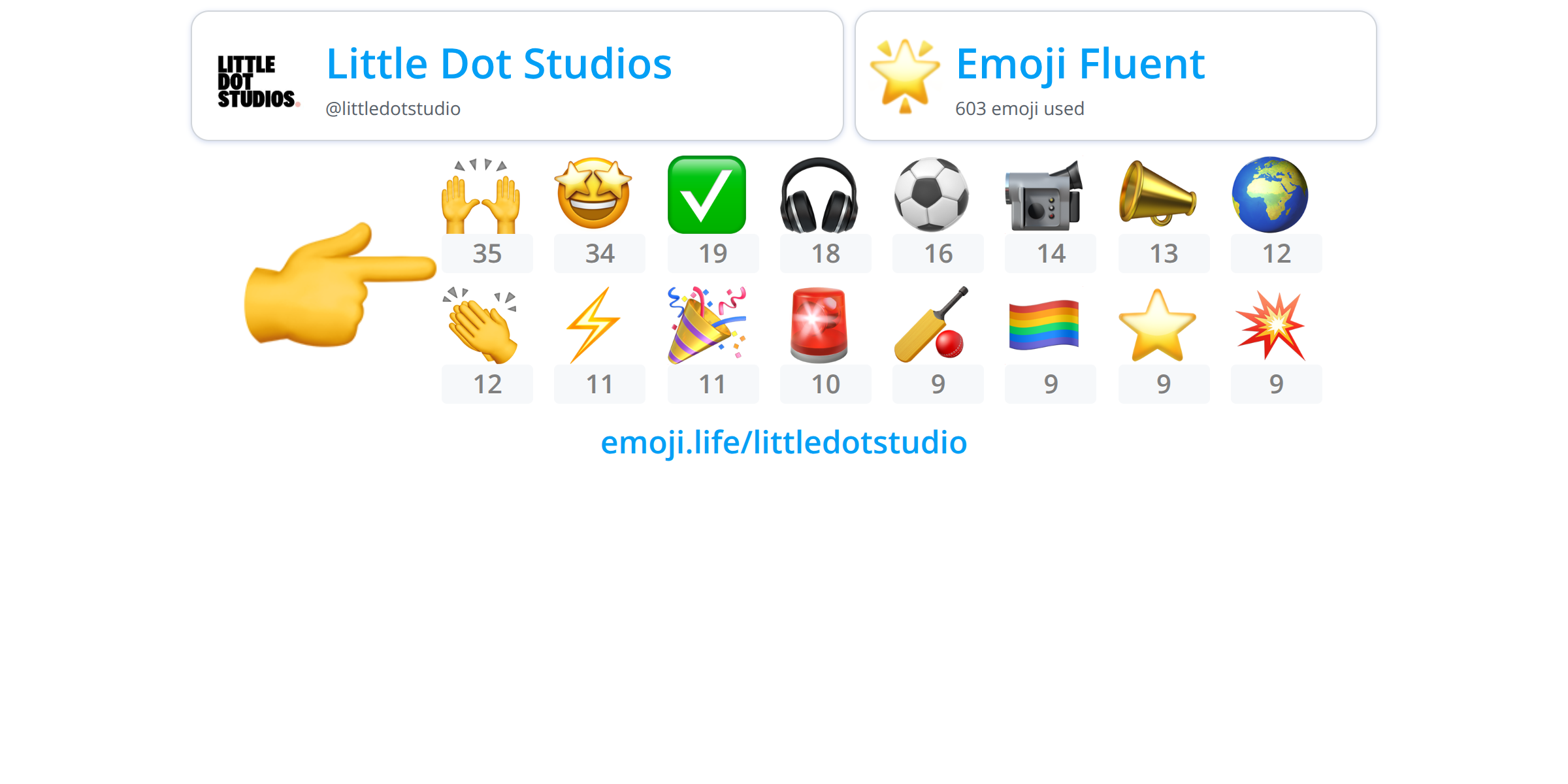 @littledotstudio - Emoji.Life