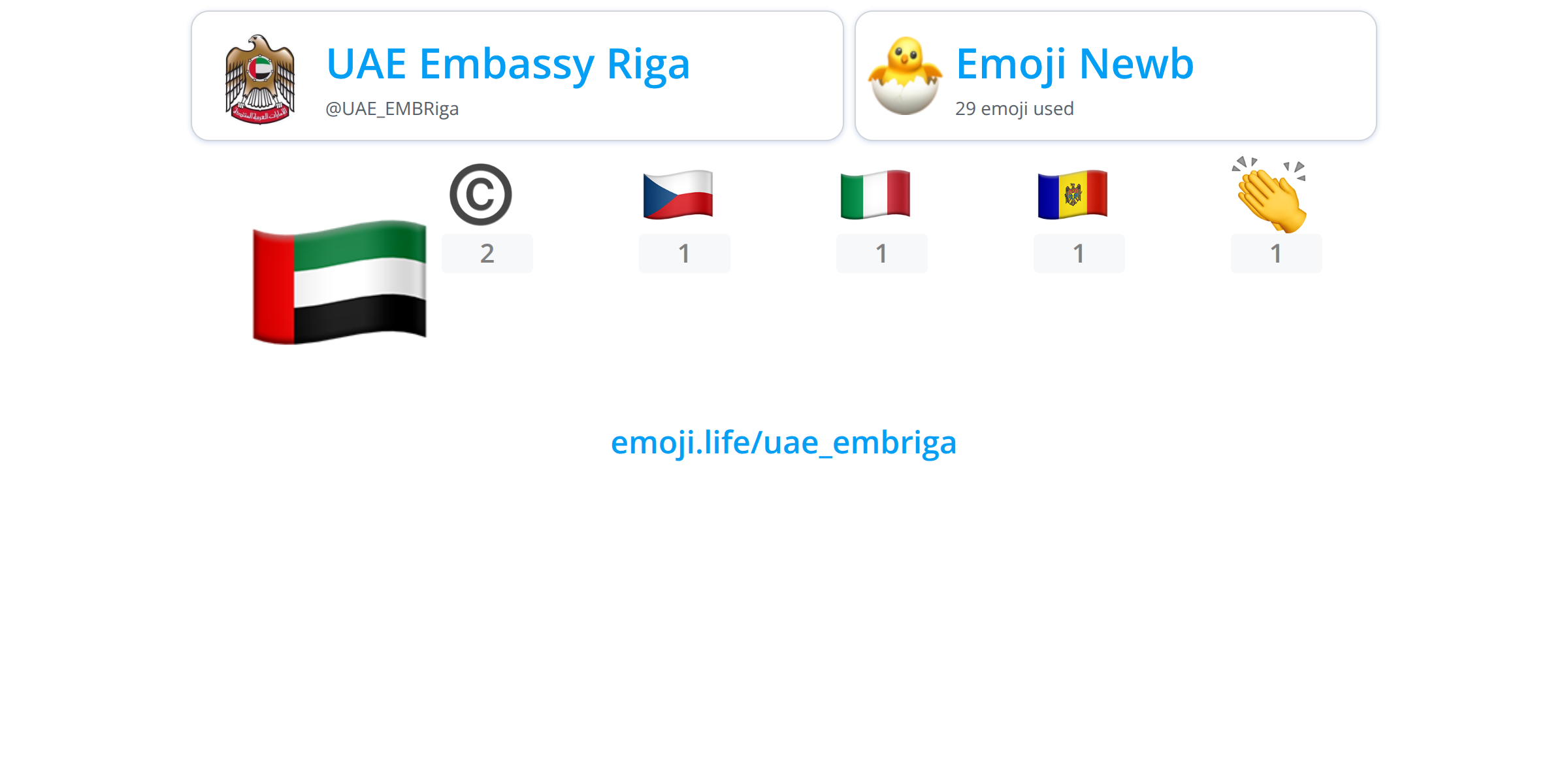 @UAE_EMBRiga - Emoji.Life