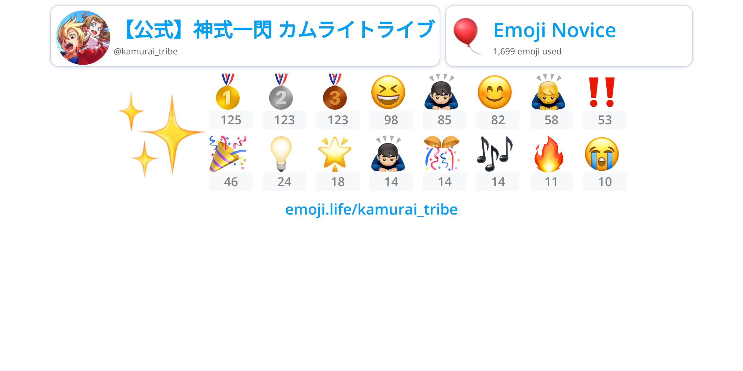 @kamurai_tribe - Emoji.Life