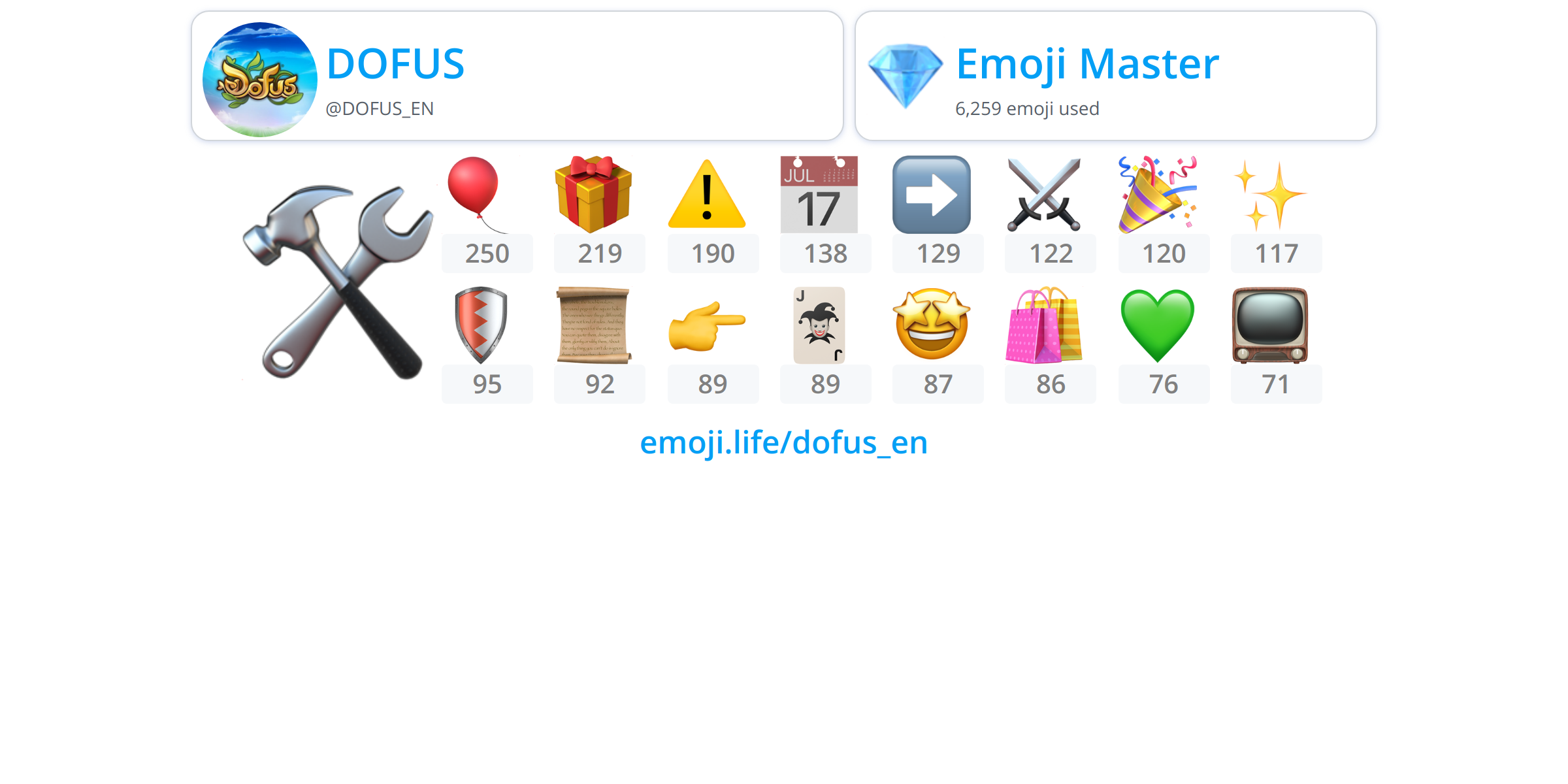 @DOFUS_EN - Emoji.Life
