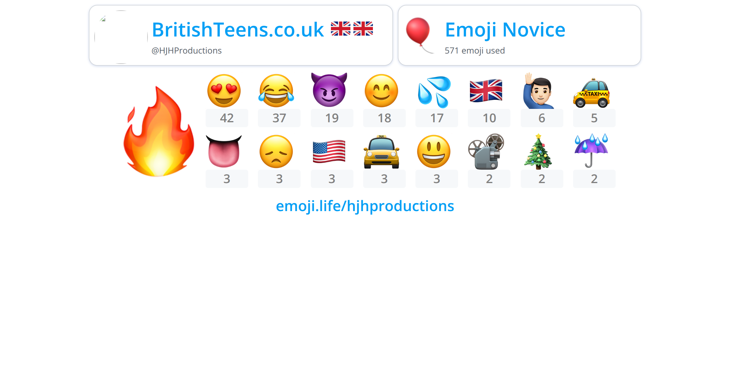@HJHProductions - Emoji.Life