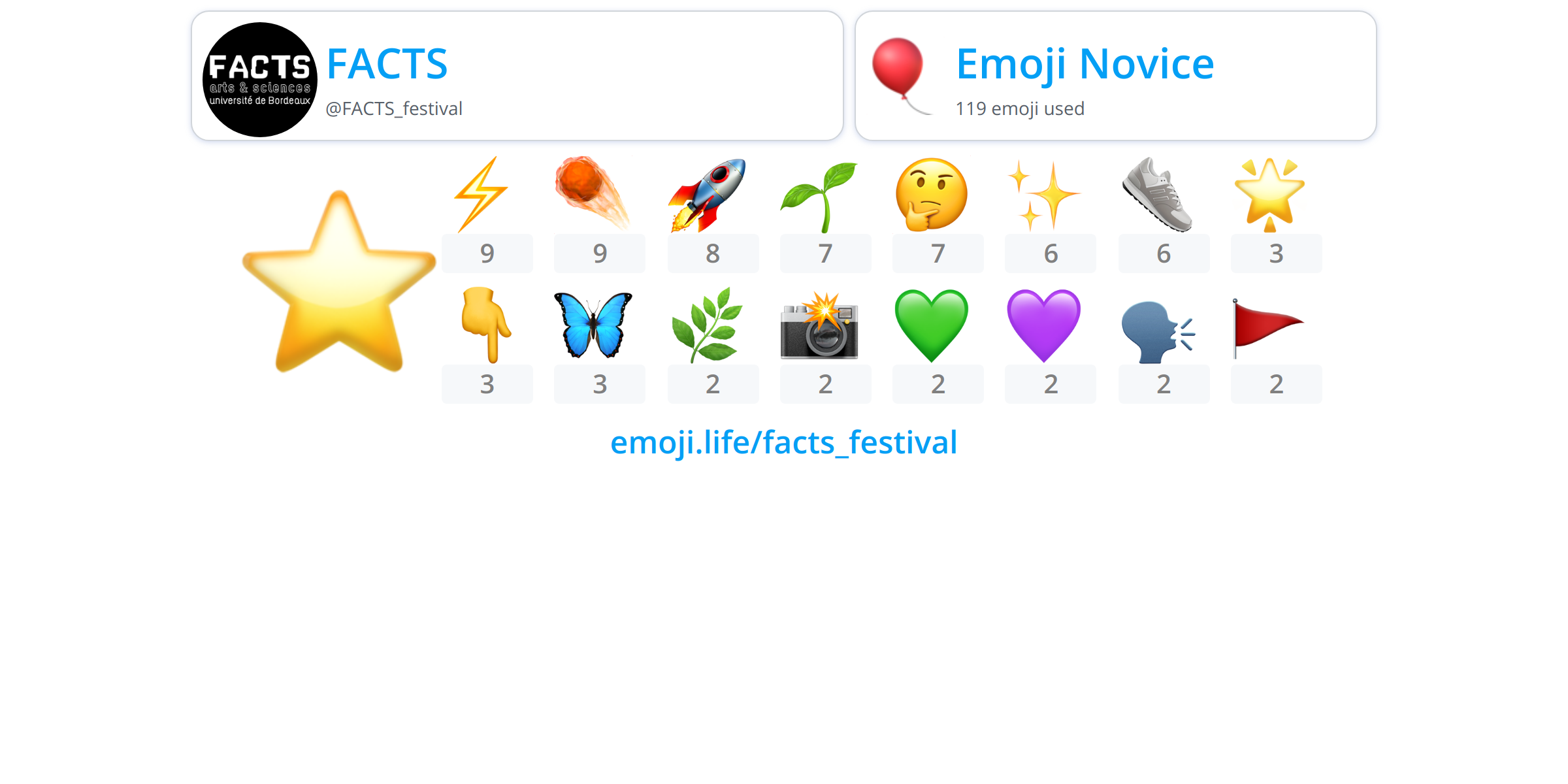@FACTS_festival - Emoji.Life