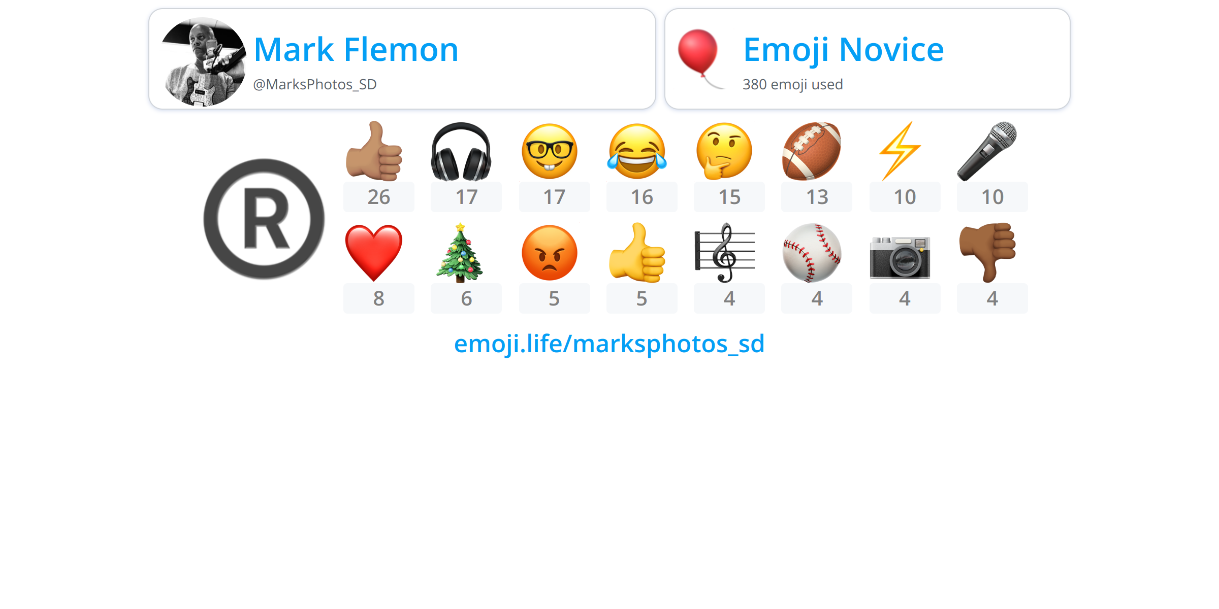 @MarksPhotos_SD - Emoji.Life