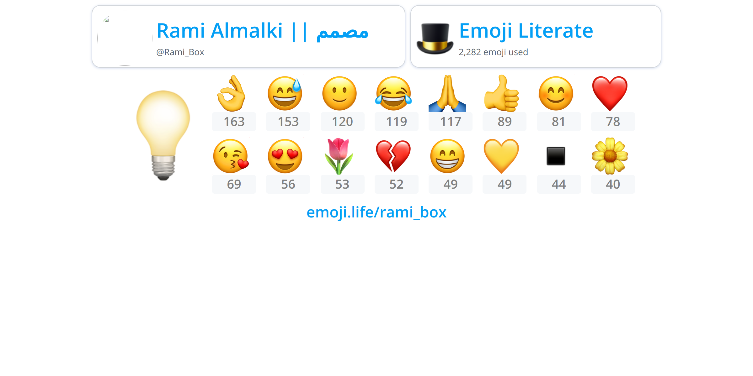 @Rami_Box - Emoji.Life
