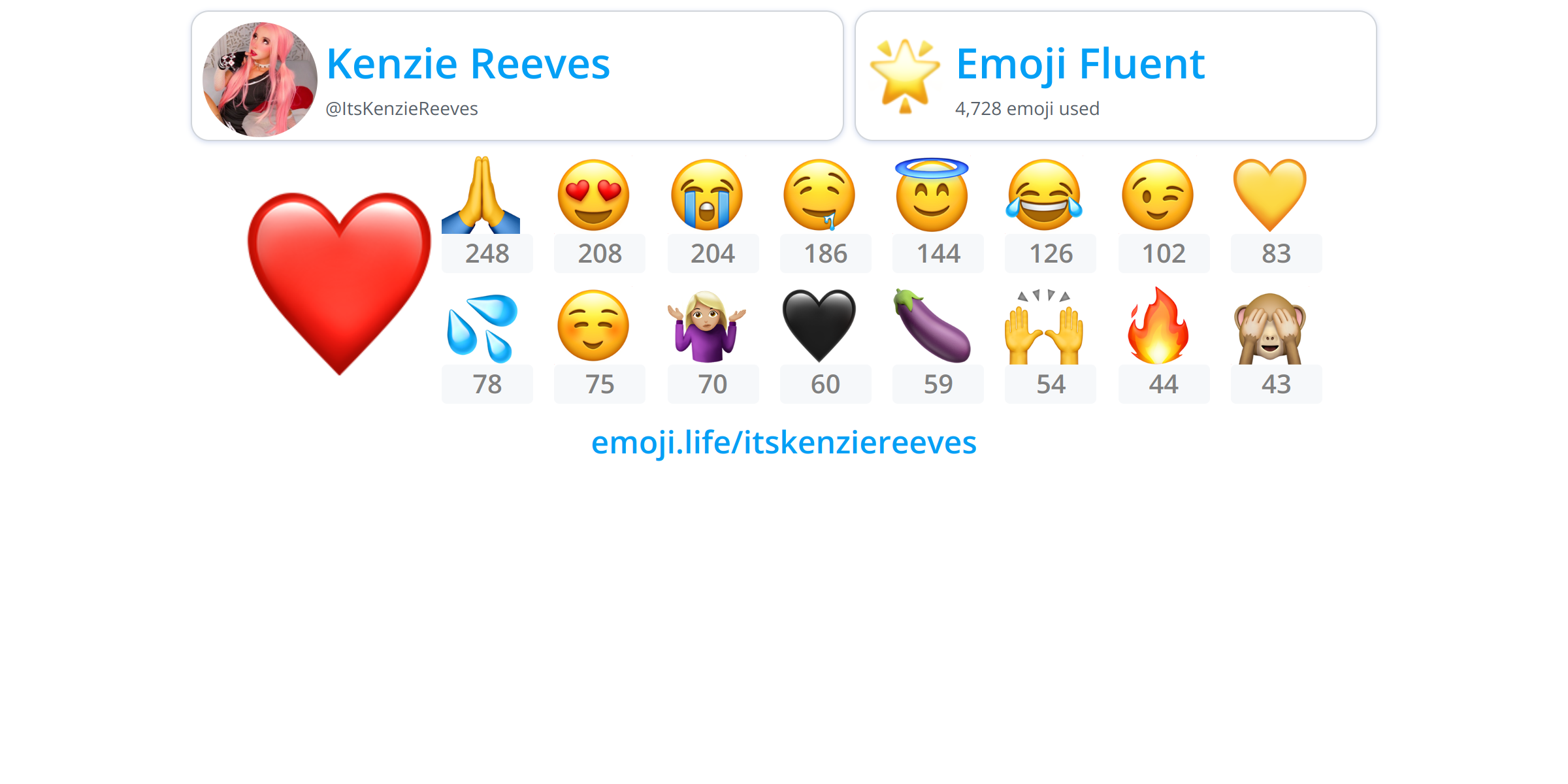 @ItsKenzieReeves - Emoji.Life