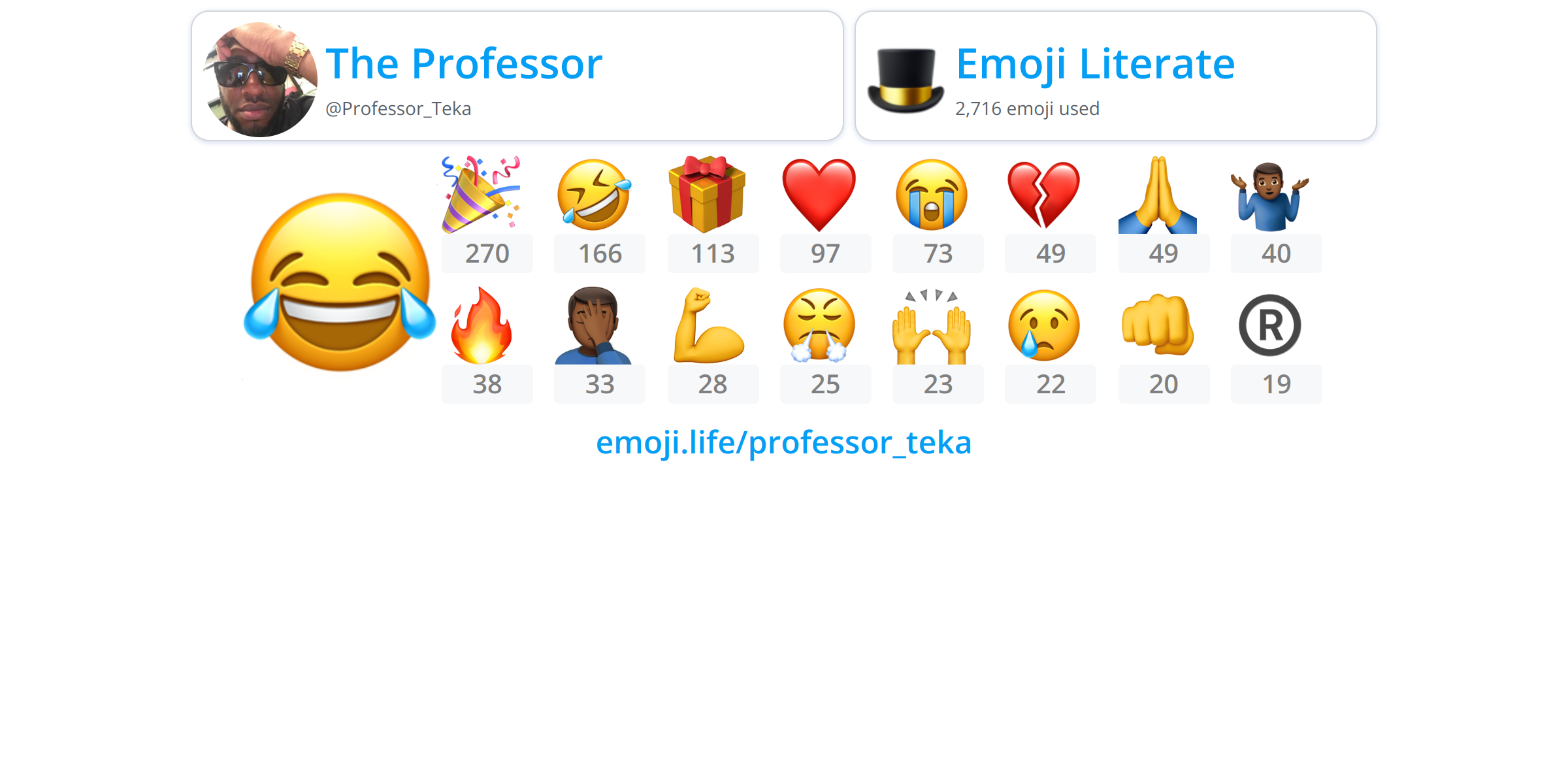 @Professor_Teka - Emoji.Life