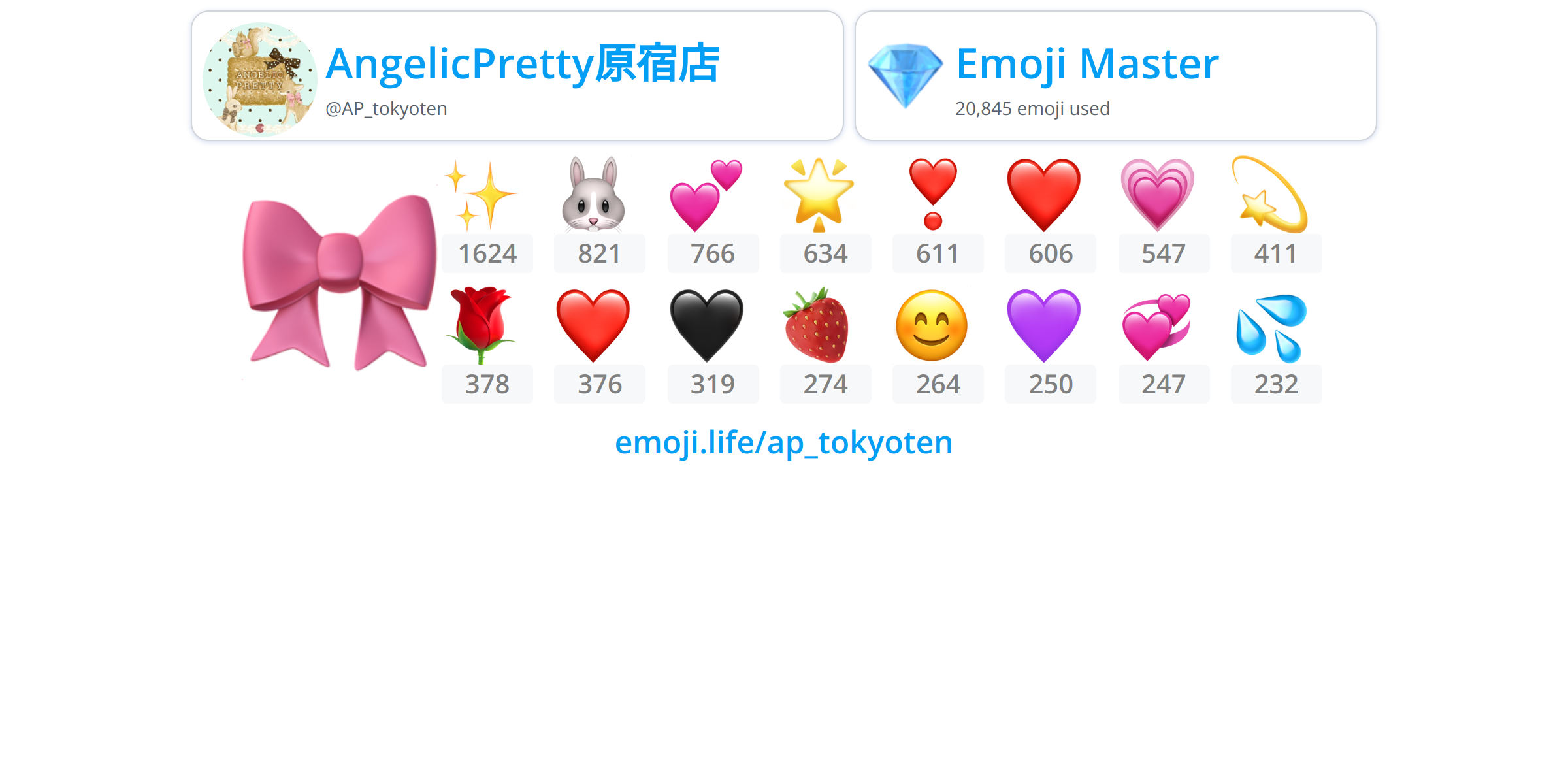 @AP_tokyoten - Emoji.Life