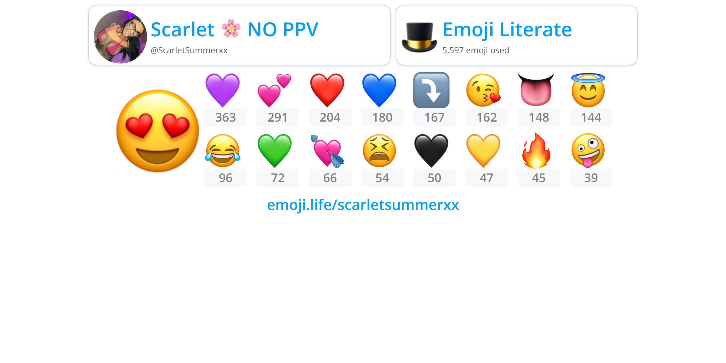 @ScarletSummerxx - Emoji.Life