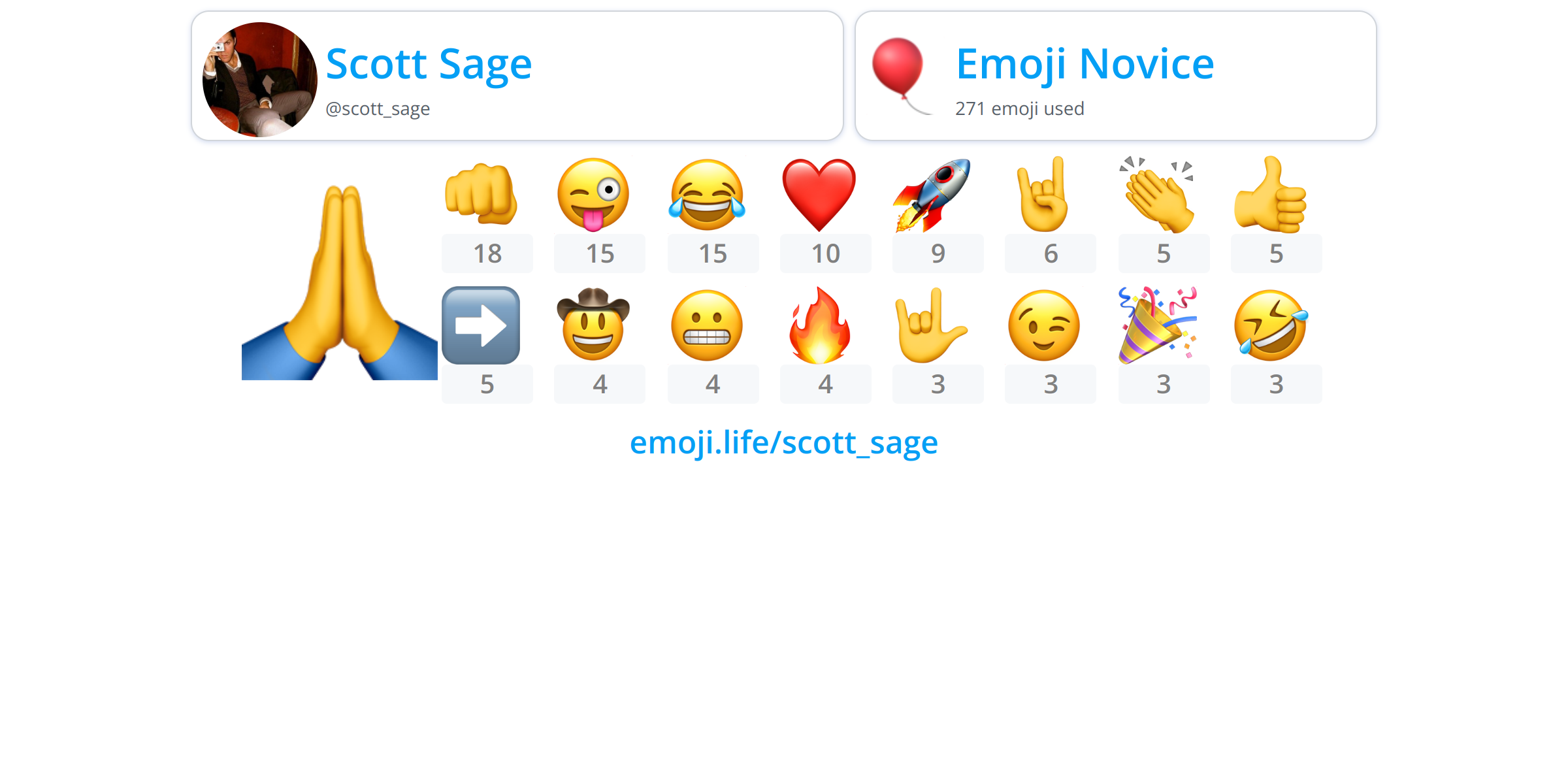 @scott_sage - Emoji.Life