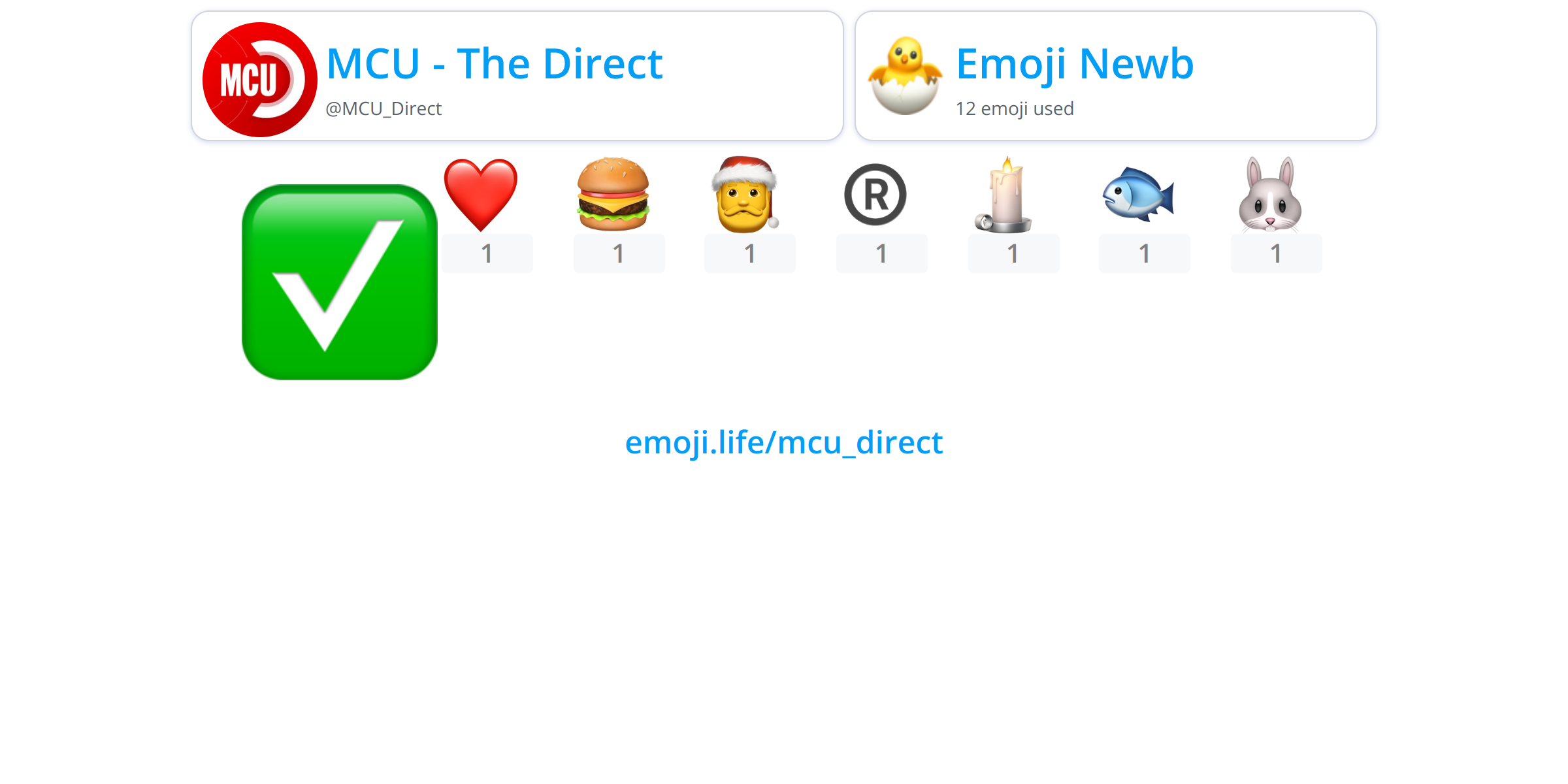 @MCU_Direct - Emoji.Life