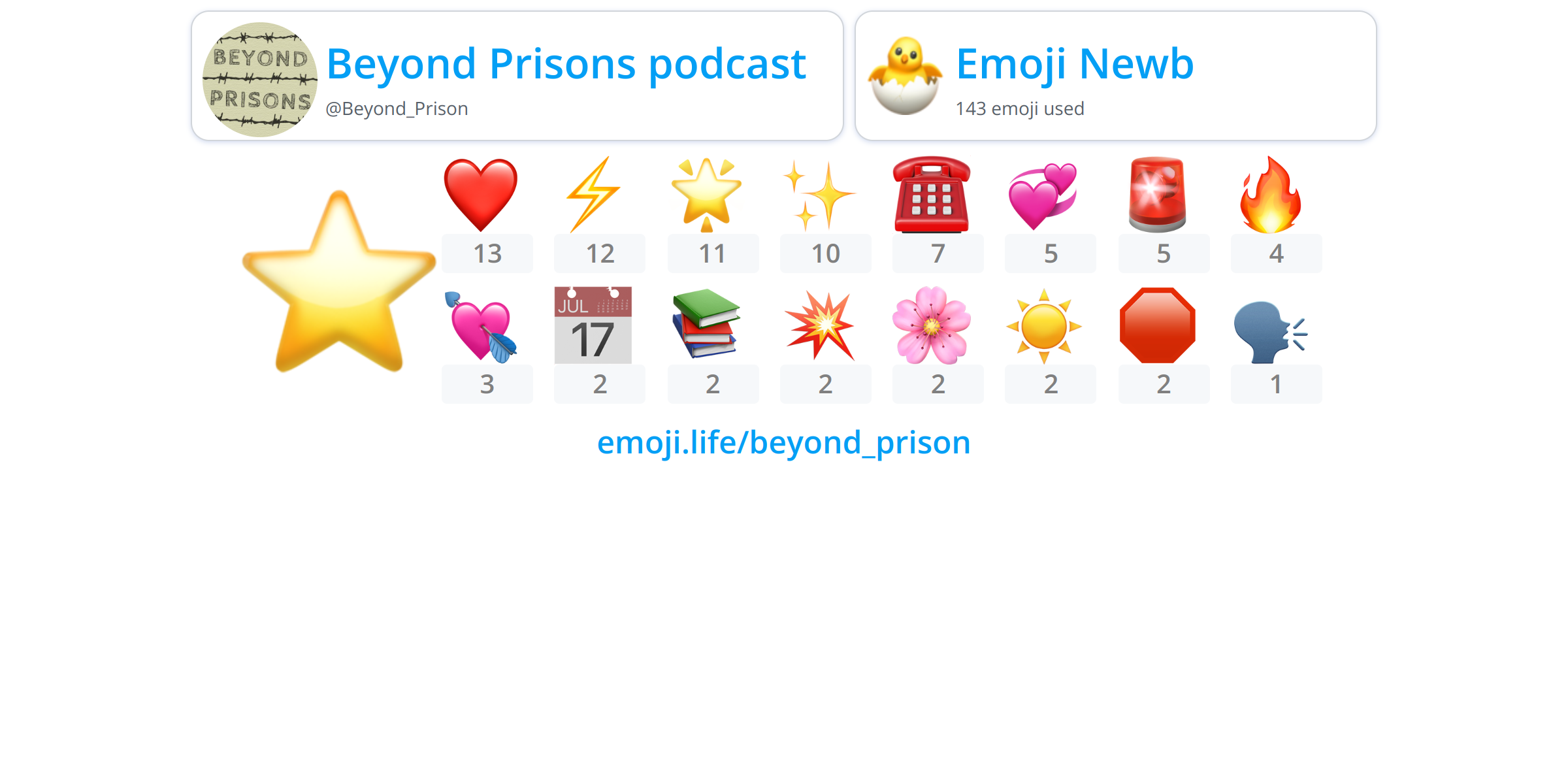 @Beyond_Prison - Emoji.Life