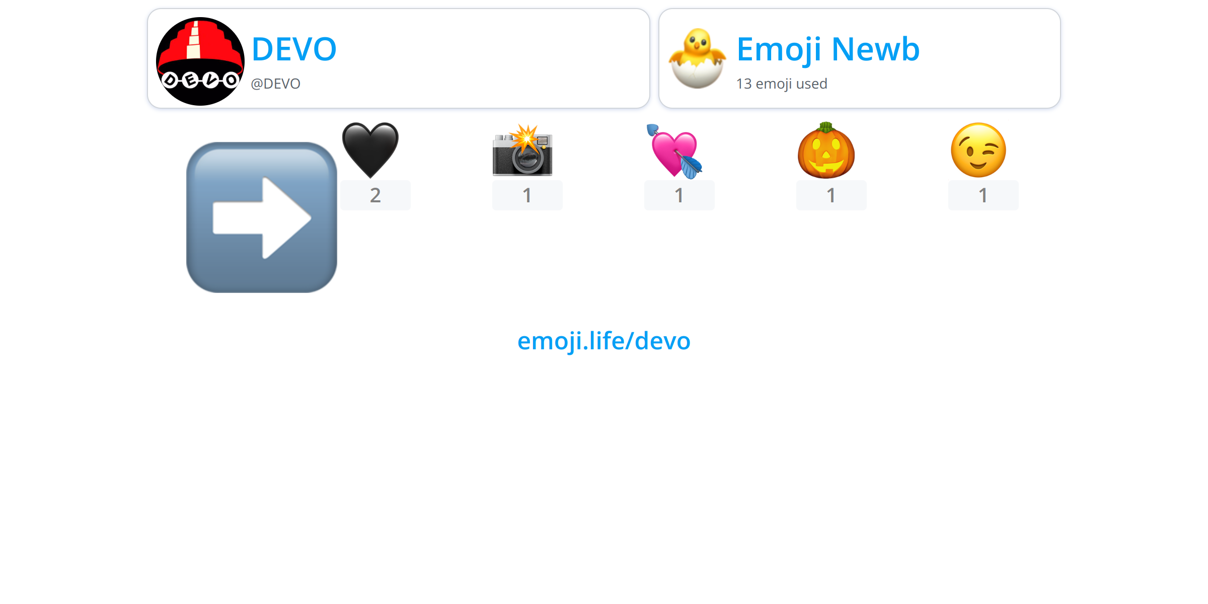 @DEVO - Emoji.Life
