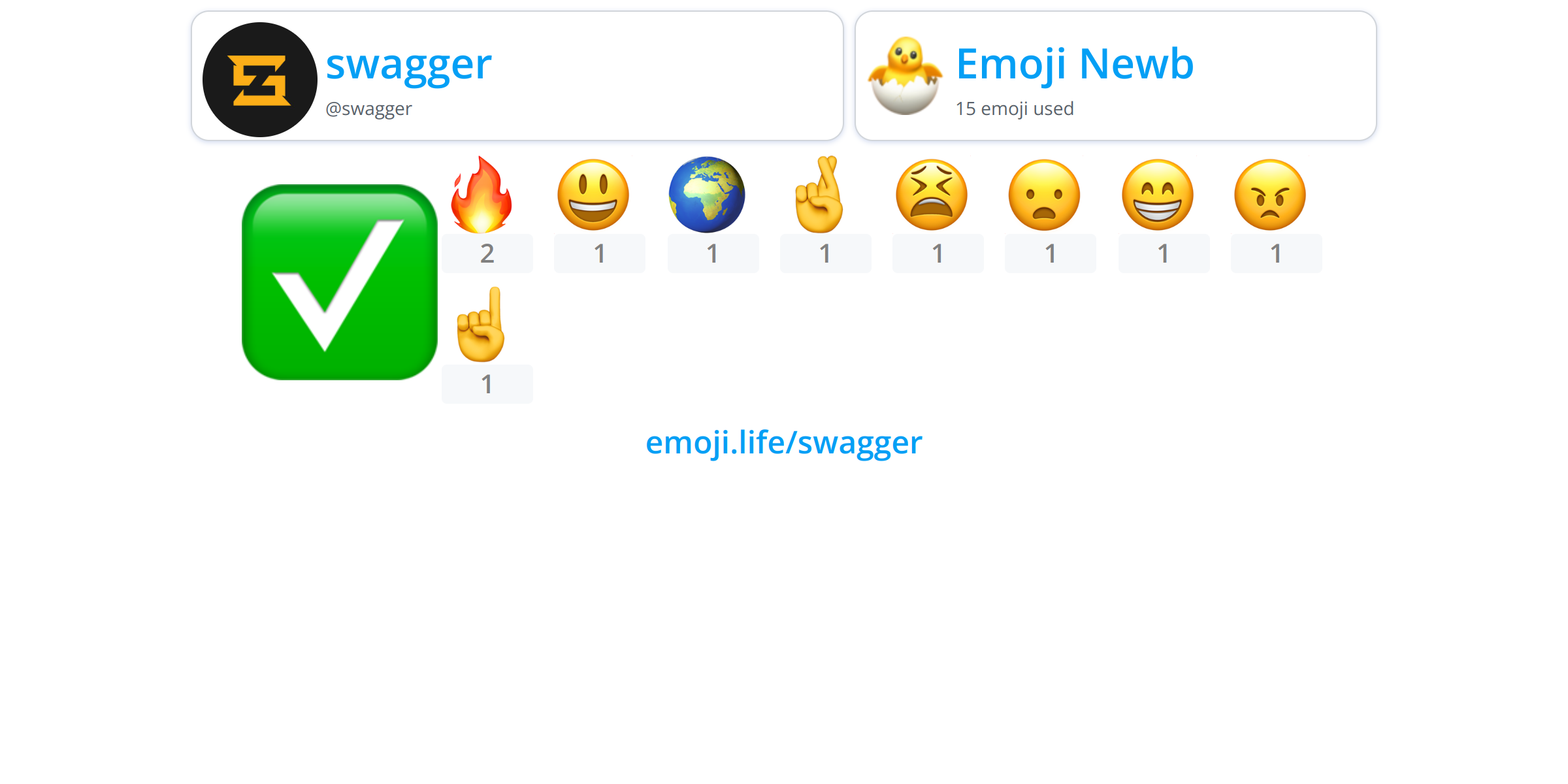 @swagger - Emoji.Life