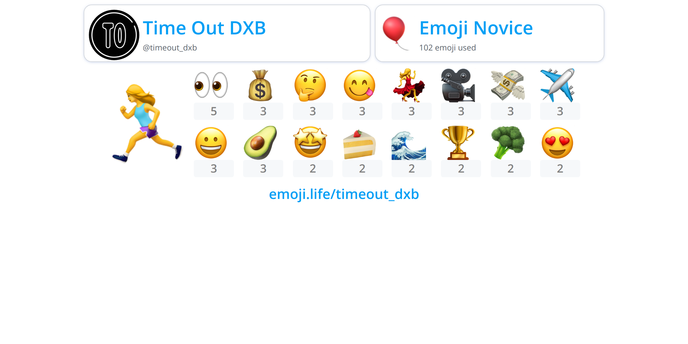 @timeout_dxb - Emoji.Life