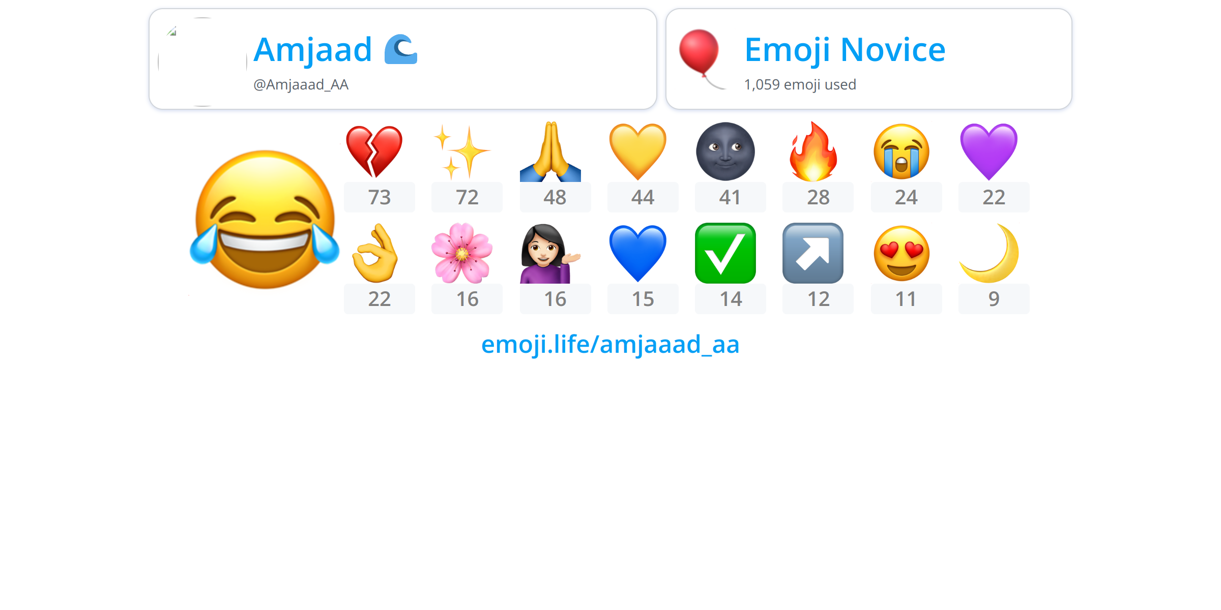 @Amjaaad_AA - Emoji.Life