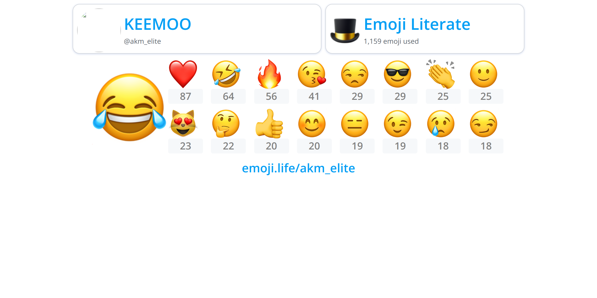 @akm_elite - Emoji.Life