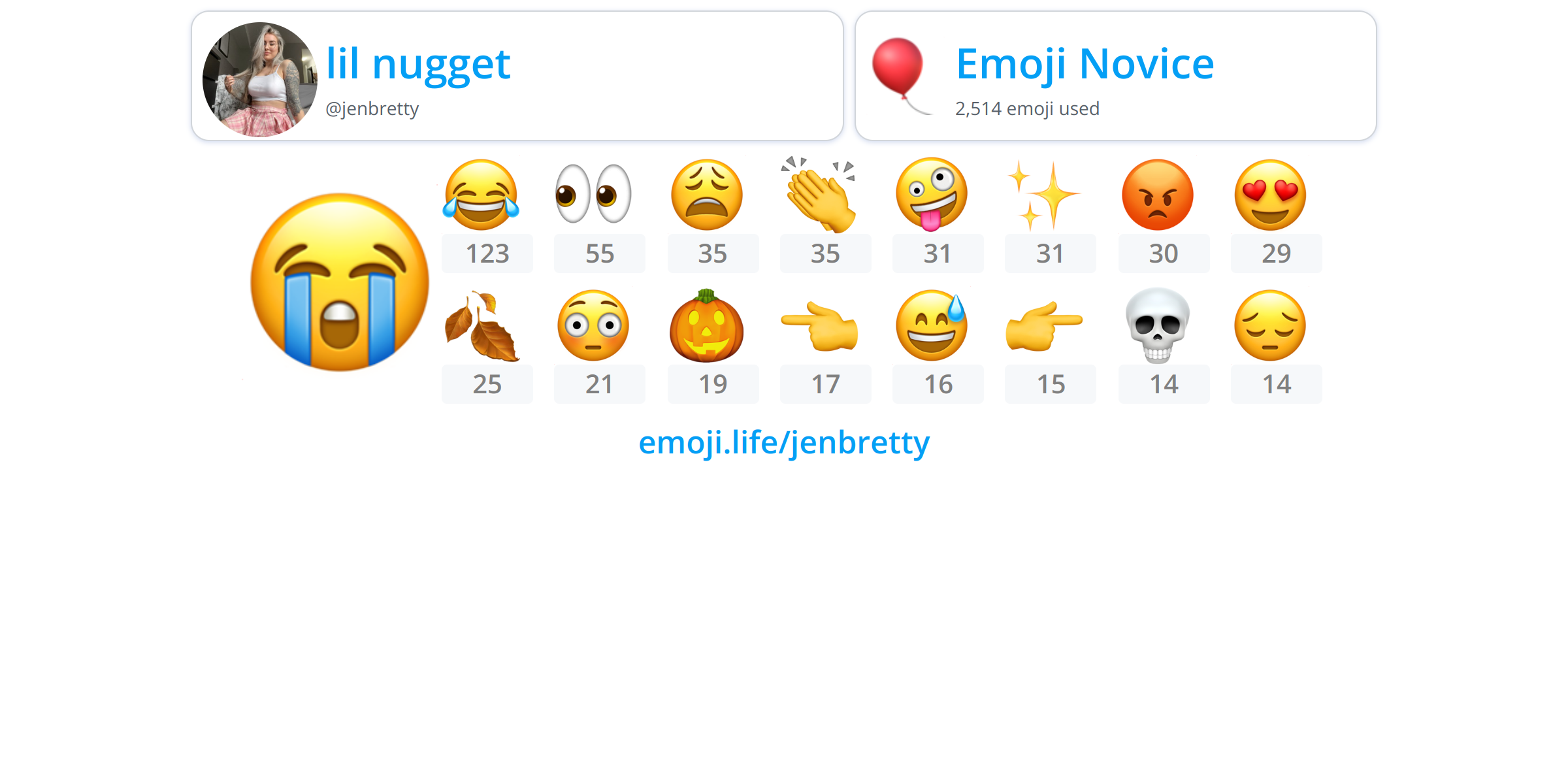 @jenbretty - Emoji.Life