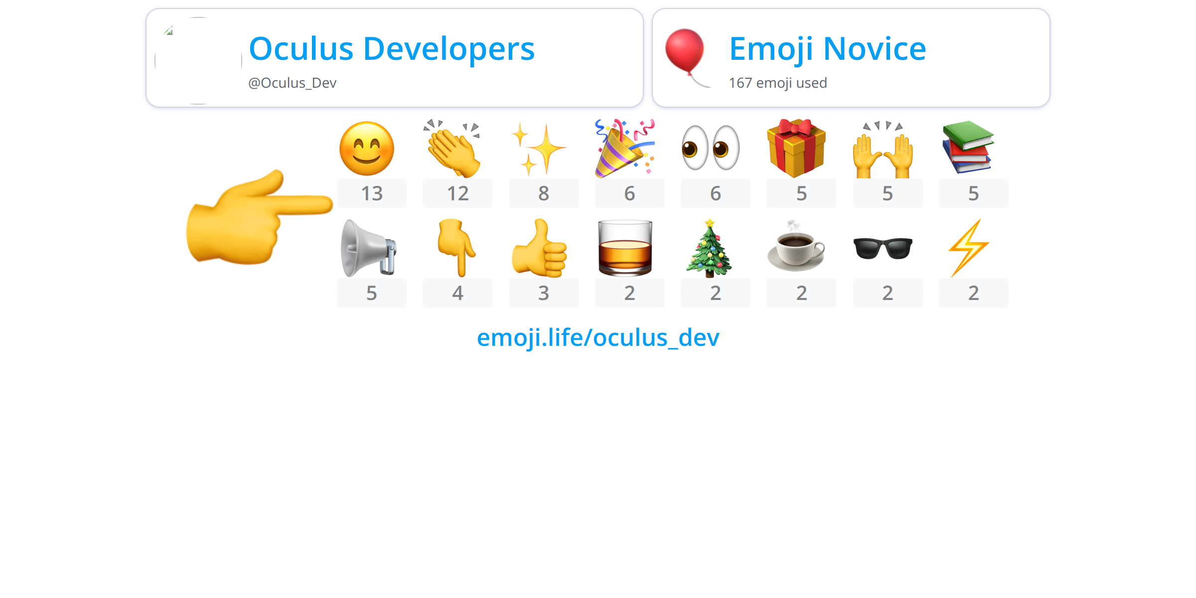 @Oculus_Dev - Emoji.Life