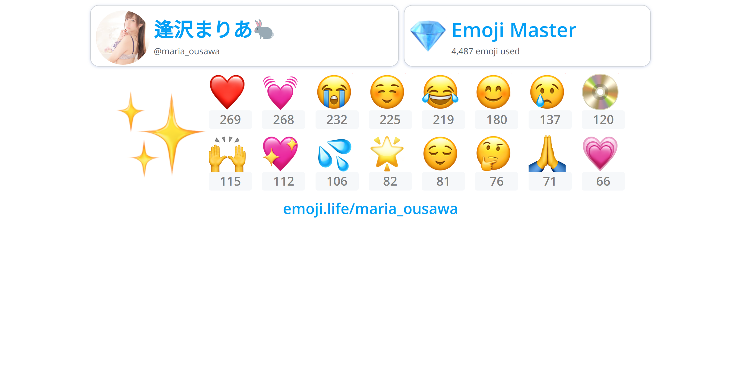 @maria_ousawa - Emoji.Life