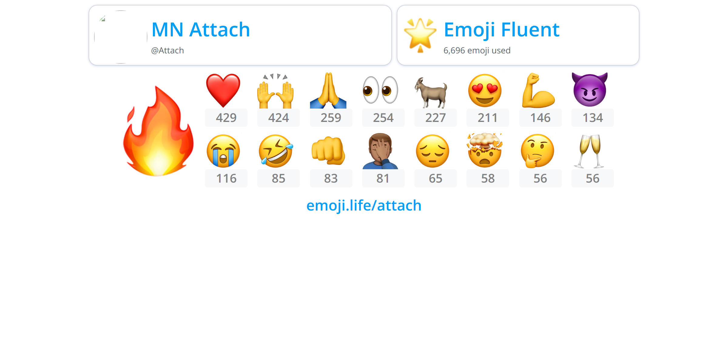 @Attach - Emoji.Life