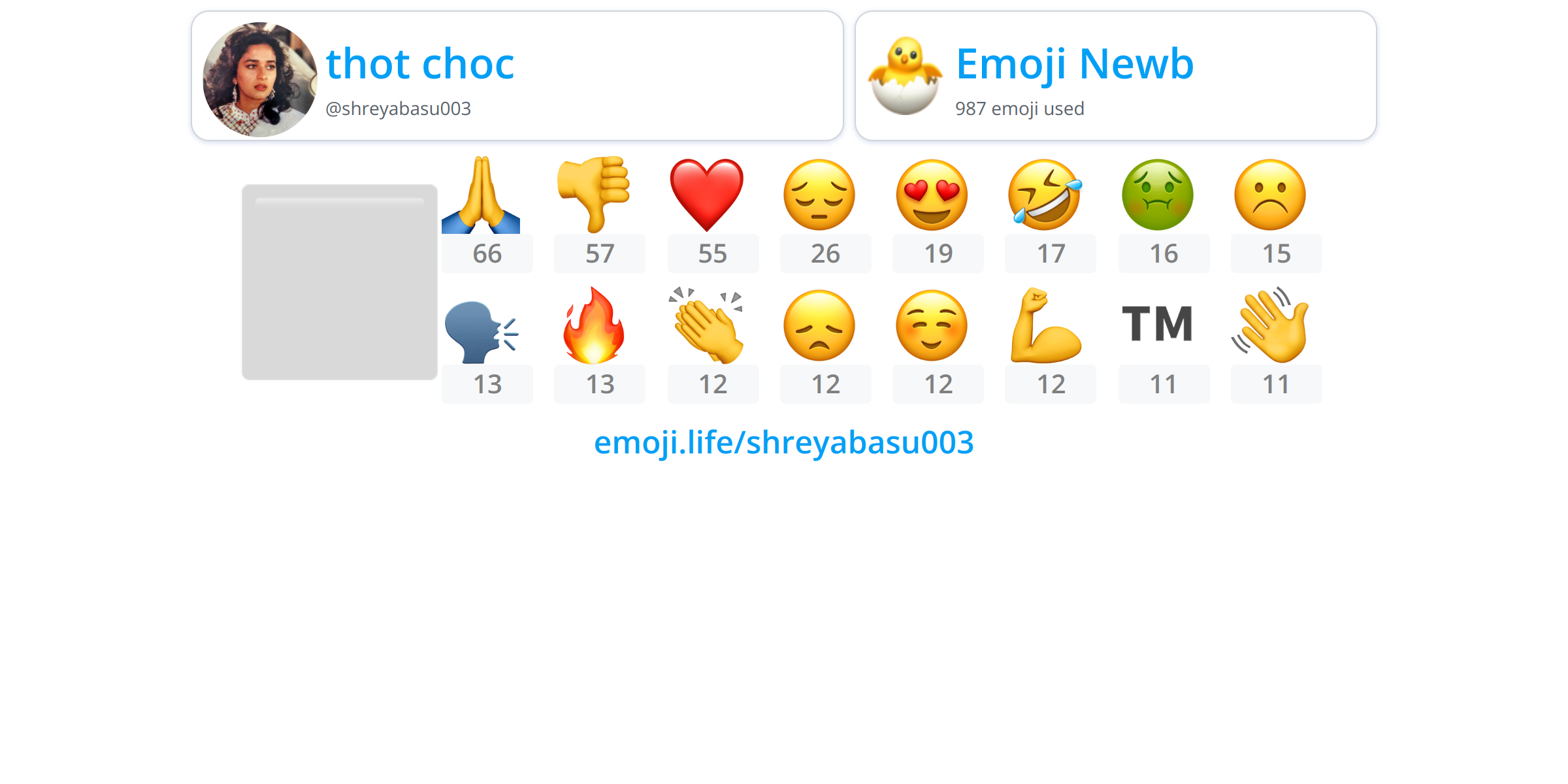 @shreyabasu003 - Emoji.Life