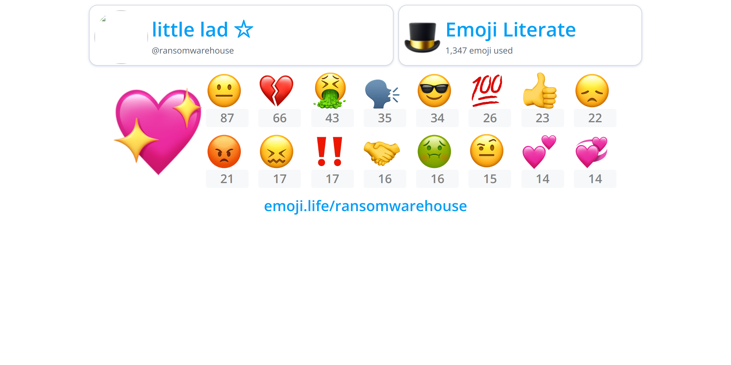 @ransomwarehouse - Emoji.Life