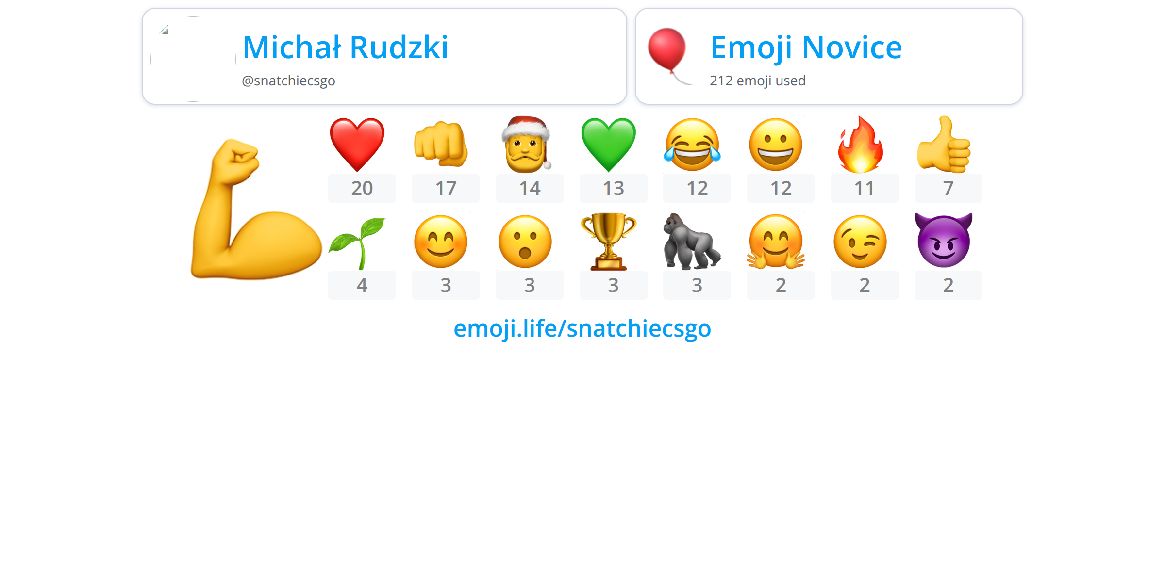 @snatchiecsgo - Emoji.Life