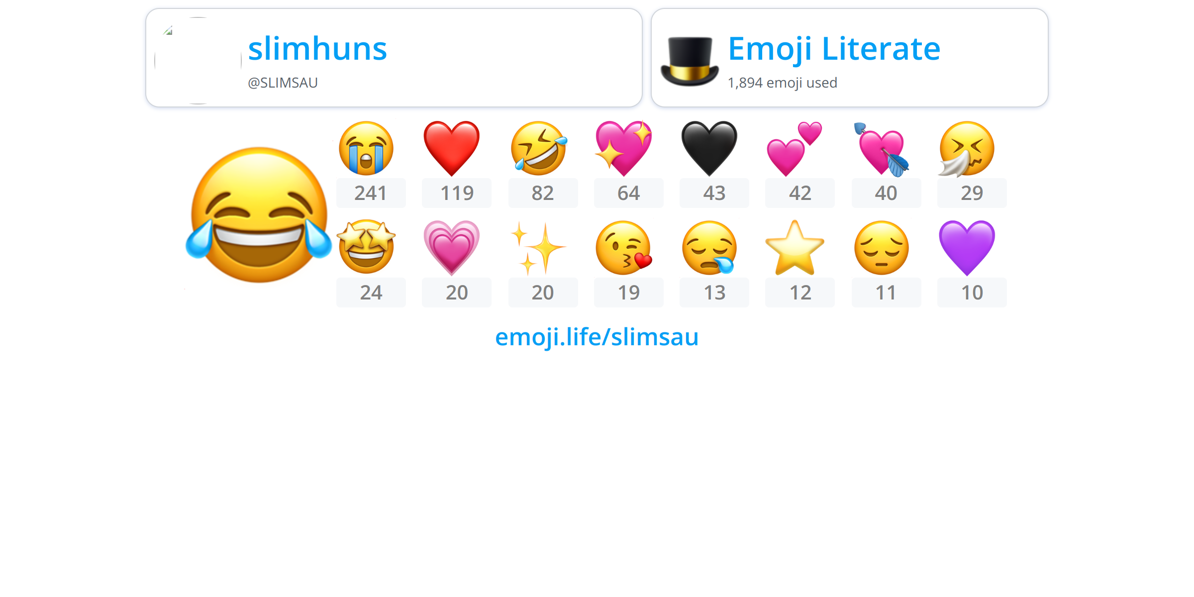 @SLIMSAU - Emoji.Life