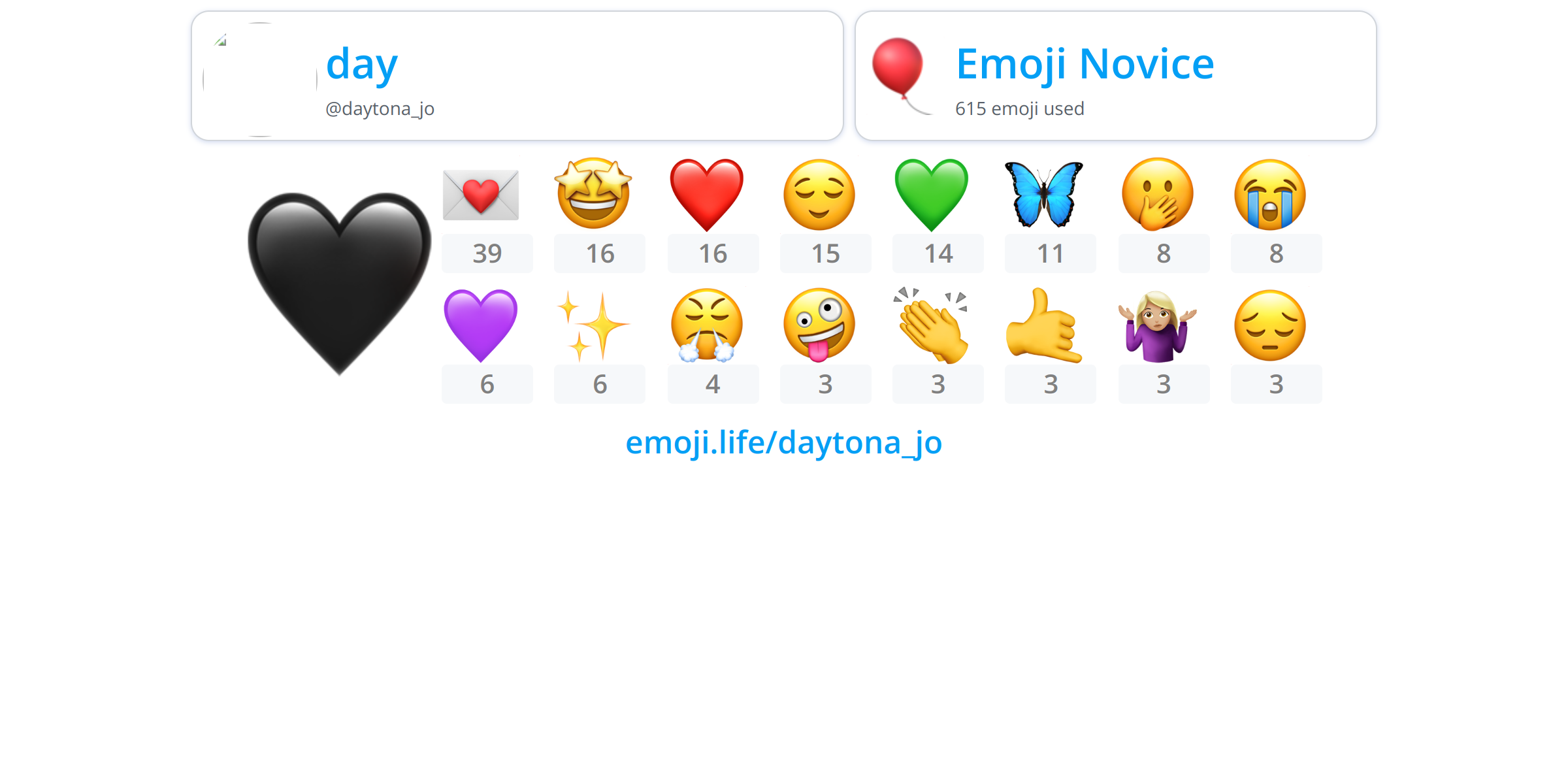 @daytona_jo - Emoji.Life