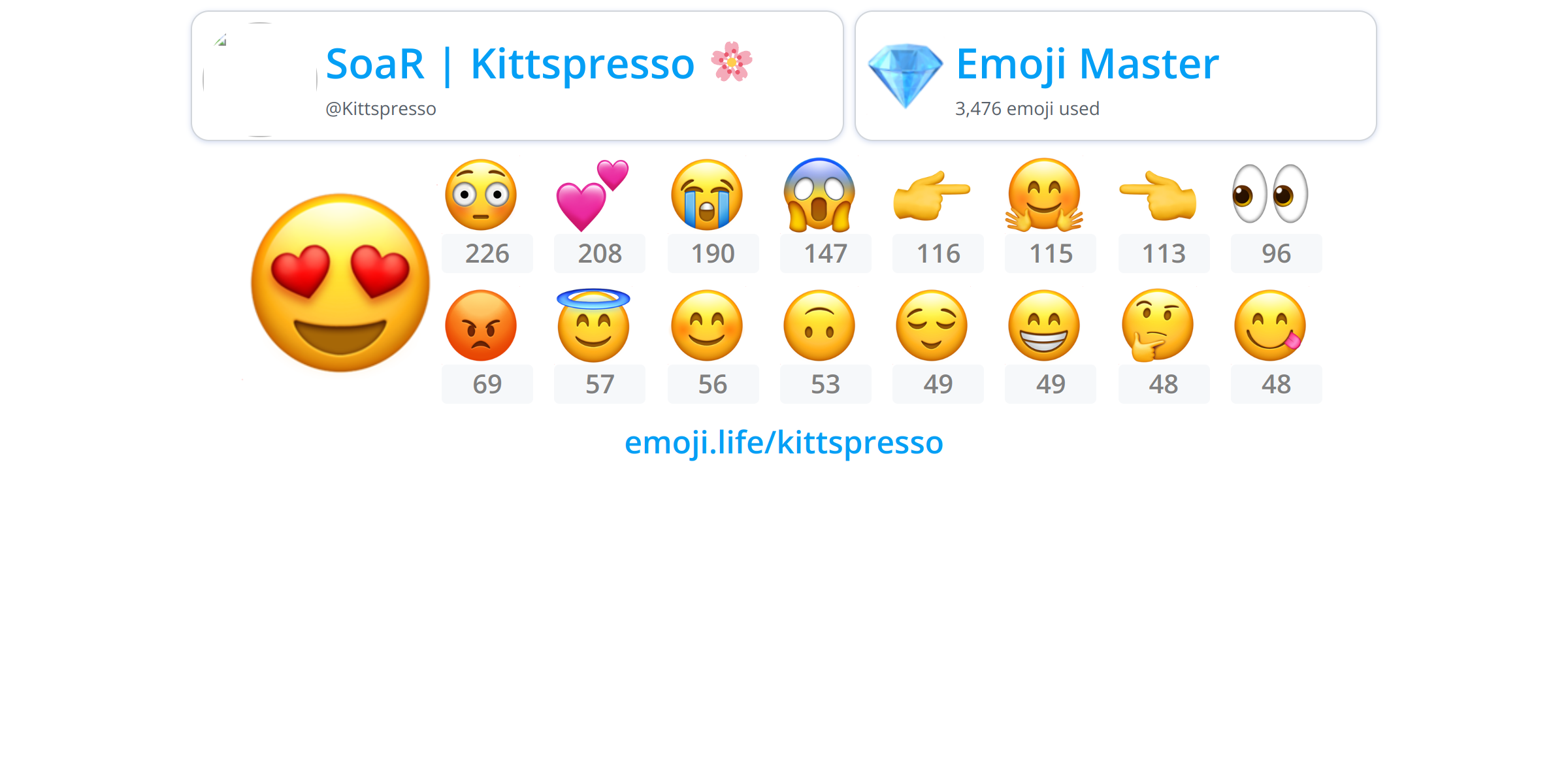 @Kittspresso - Emoji.Life