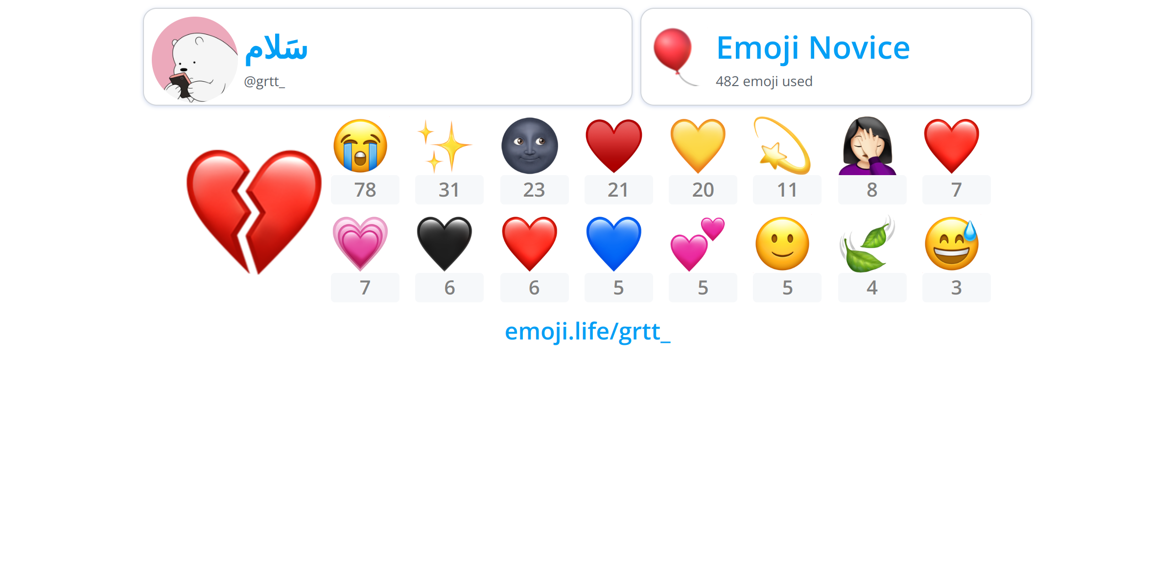 @grtt_ - Emoji.Life