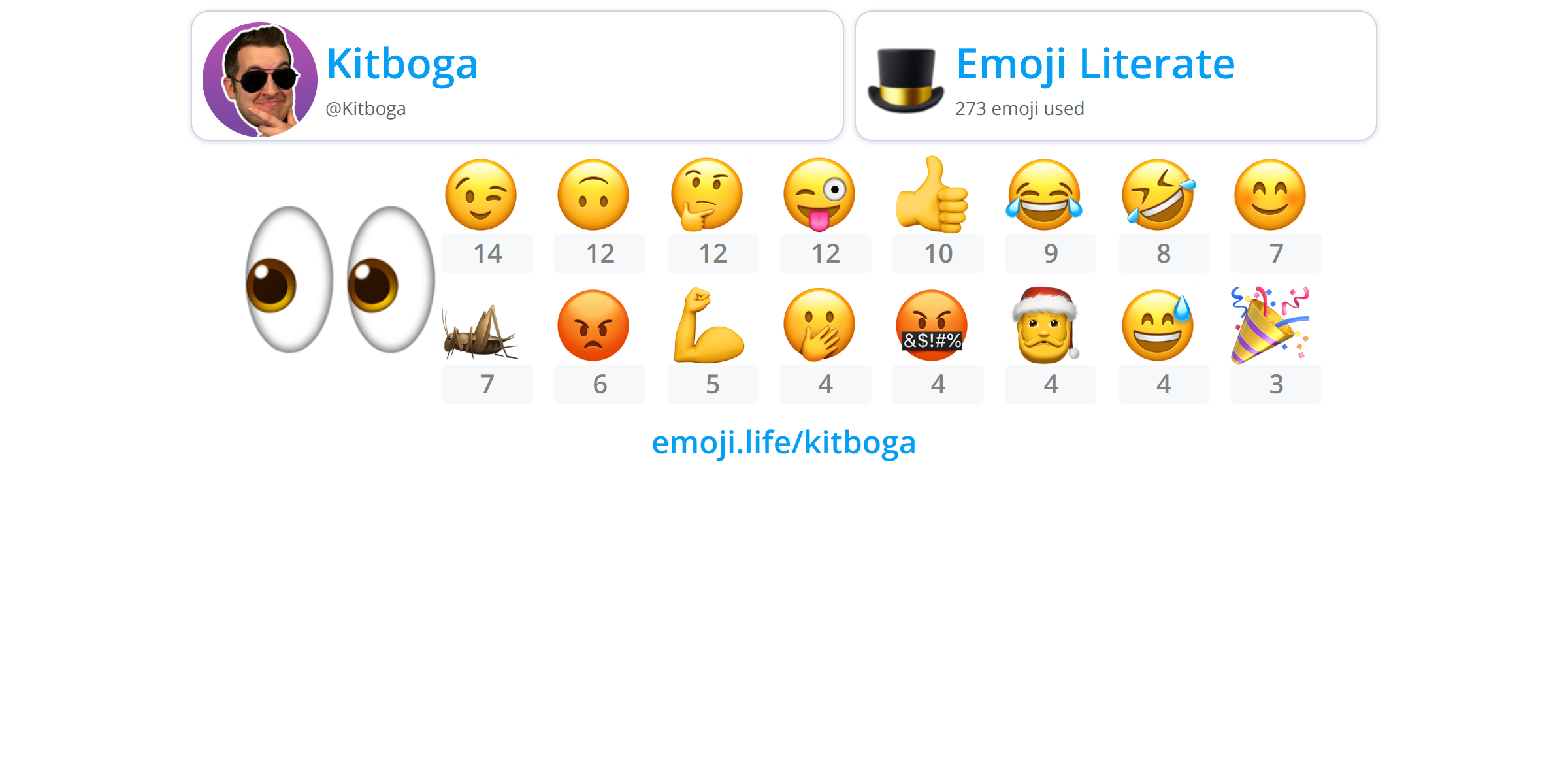 @Kitboga - Emoji.Life