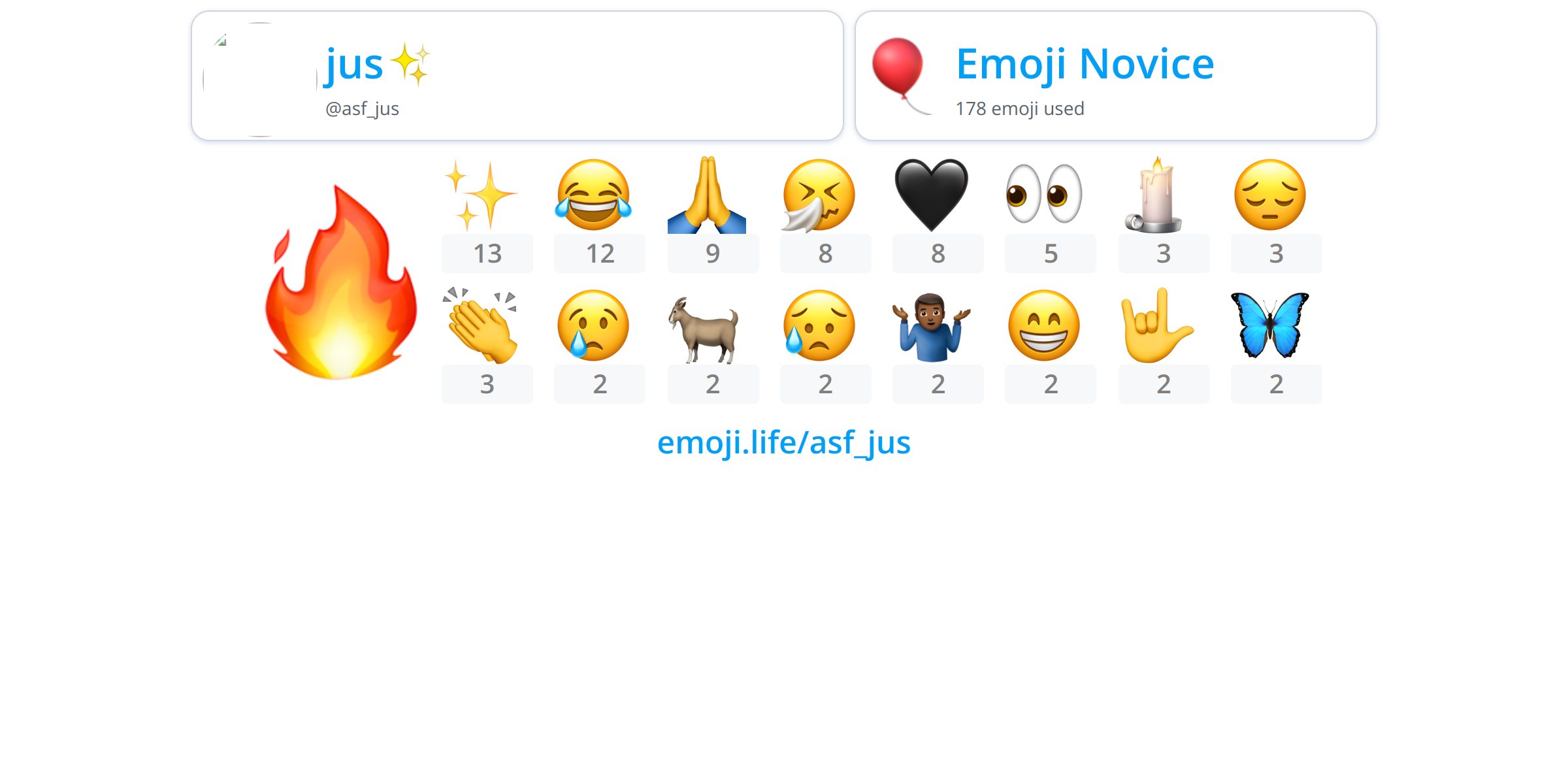 @asf_jus - Emoji.Life