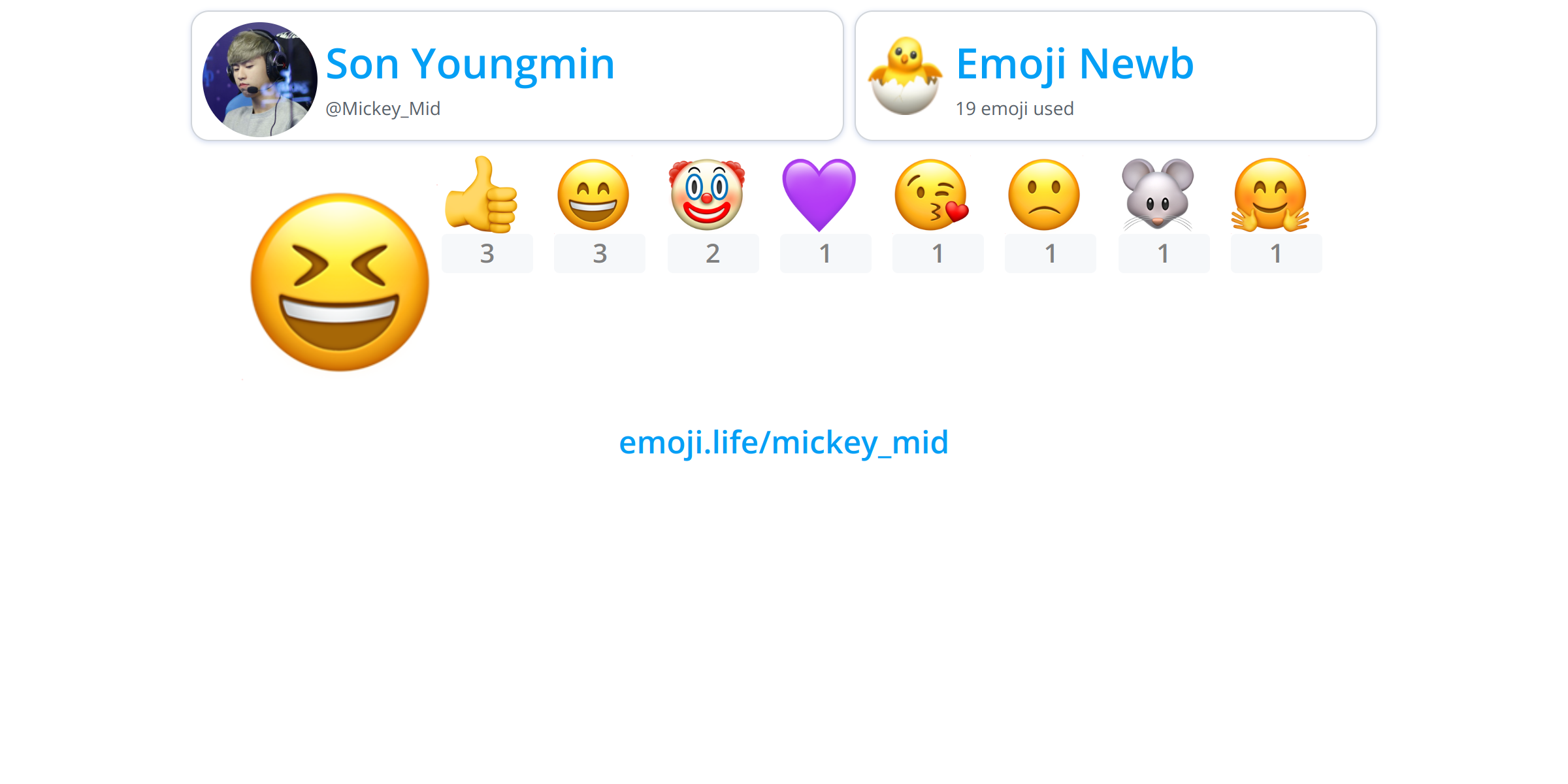@Mickey_Mid - Emoji.Life