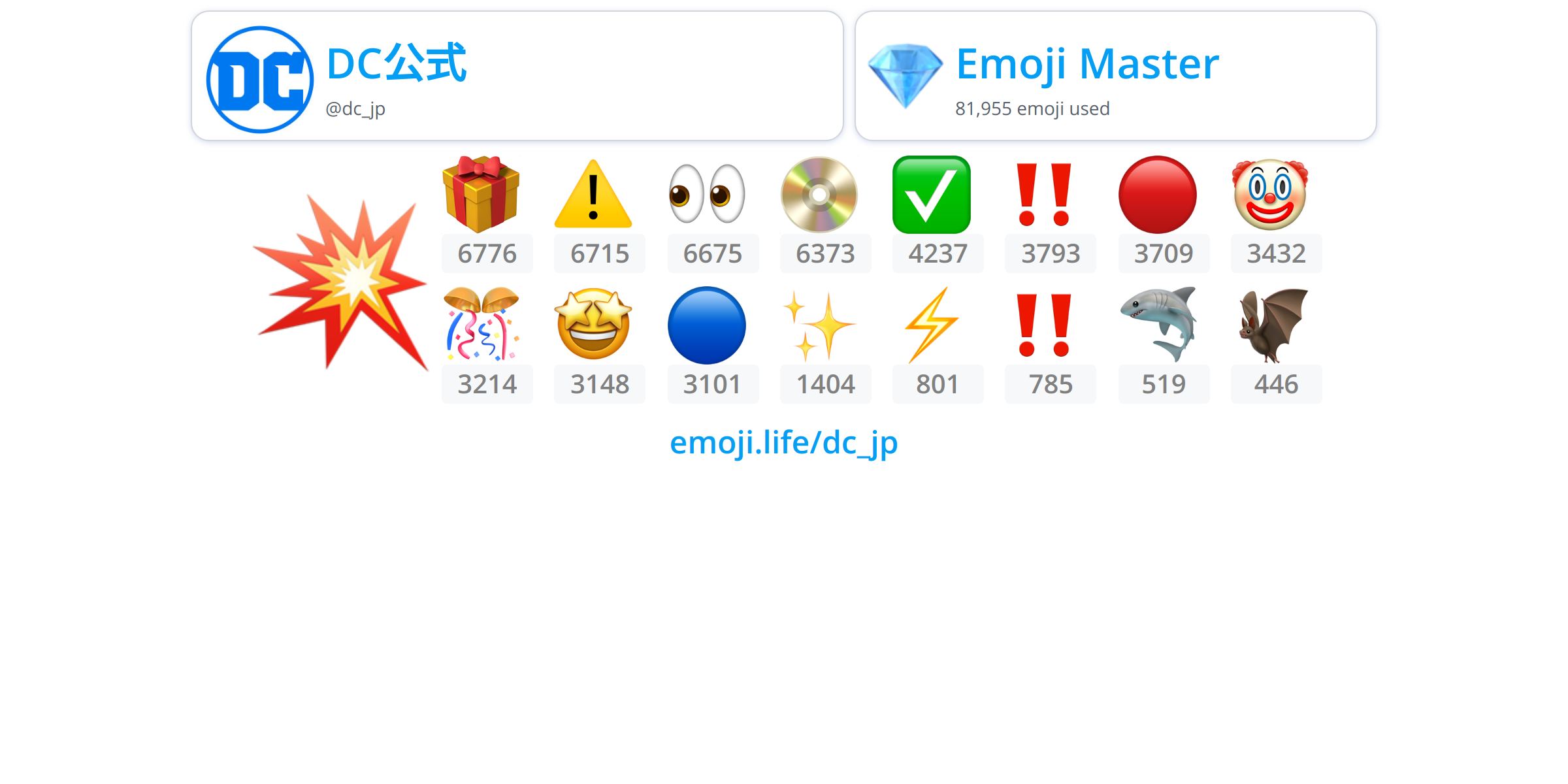 @dc_jp - Emoji.Life