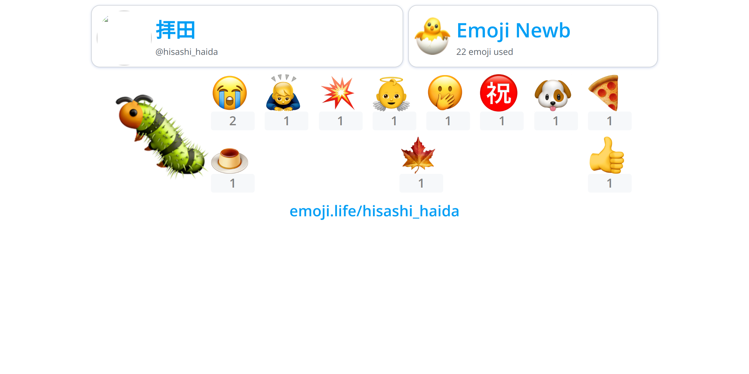 @hisashi_haida - Emoji.Life