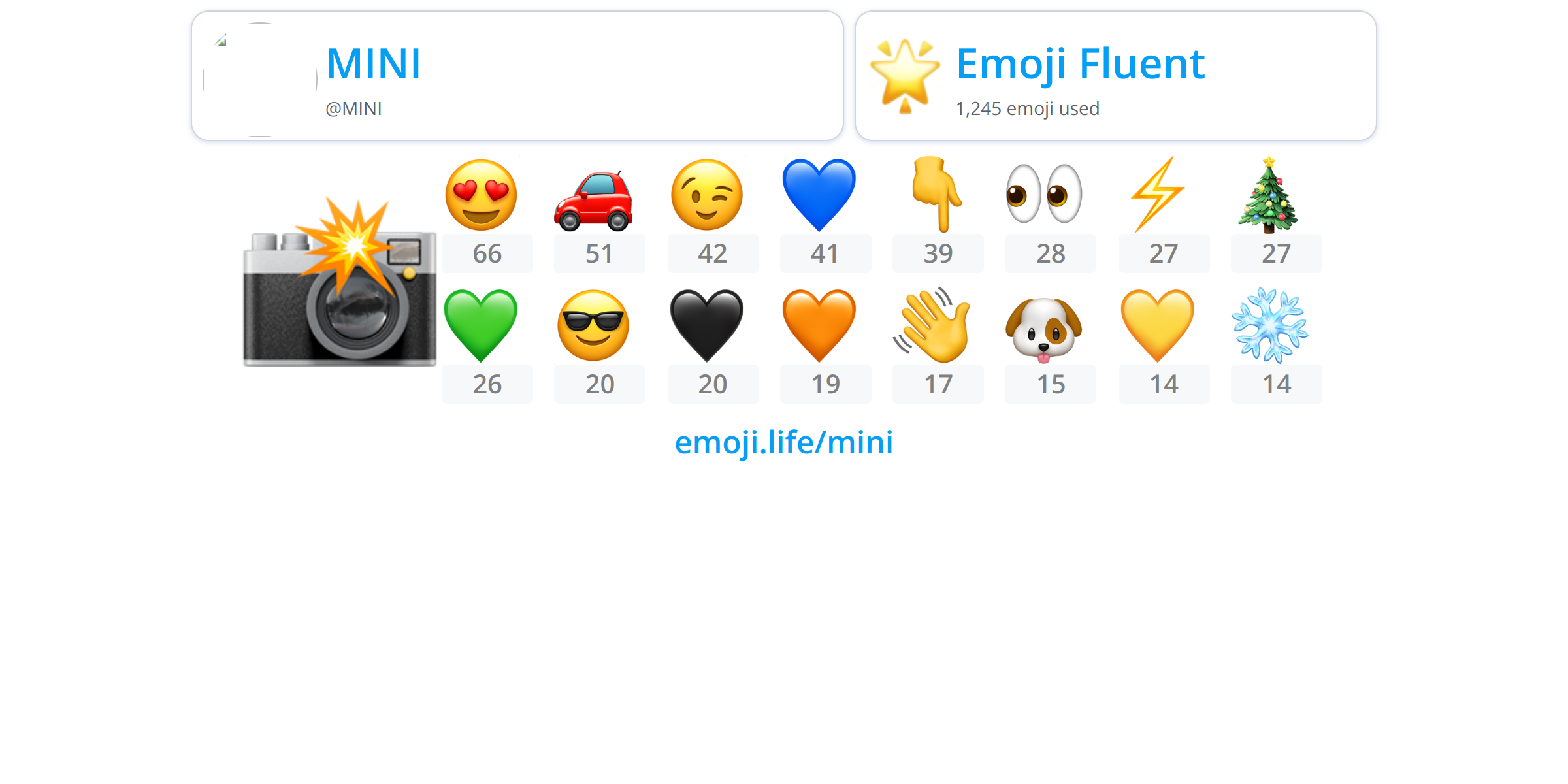 @MINI - Emoji.Life