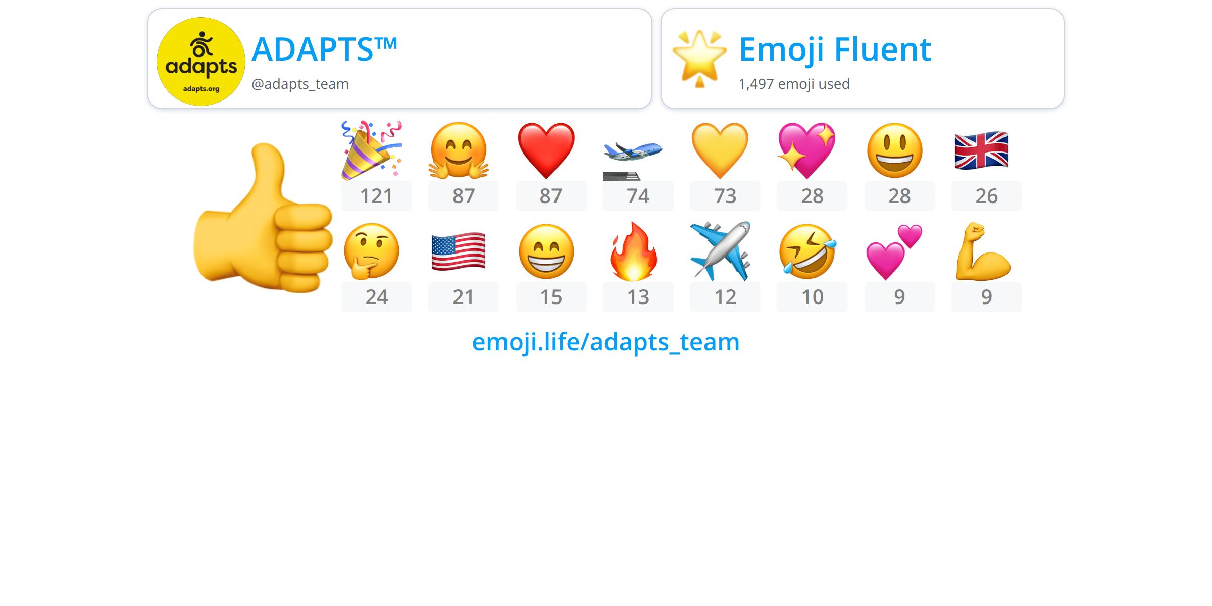 @adapts_team - Emoji.Life
