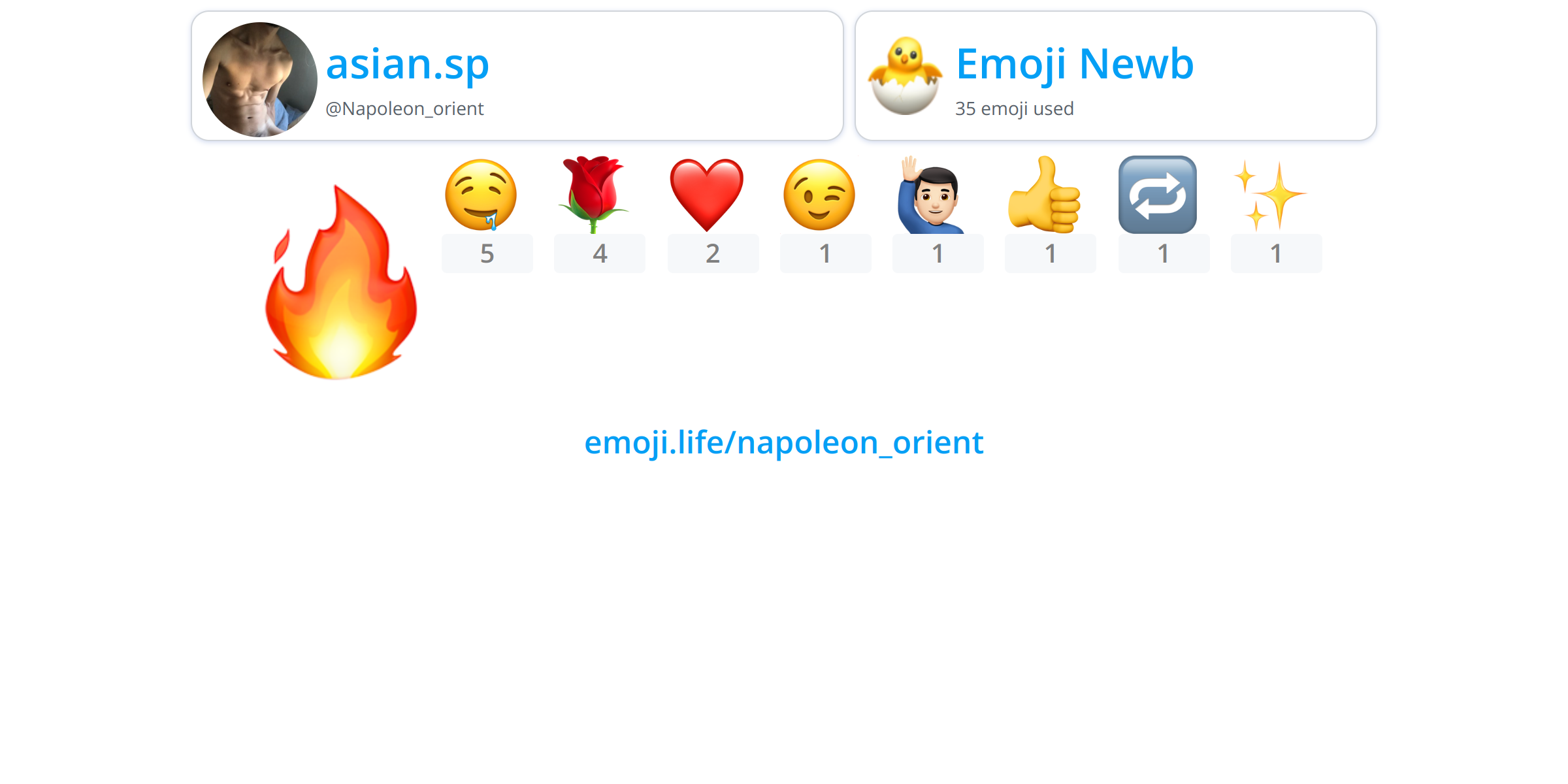 @Napoleon_orient - Emoji.Life